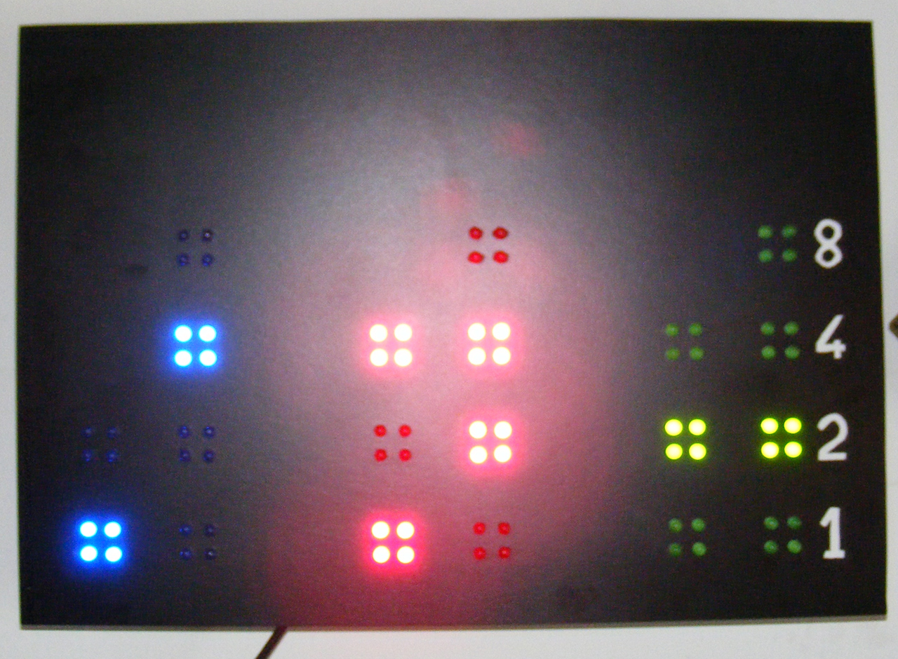 Wall Binary Clock (80 LEDs) - Instructables