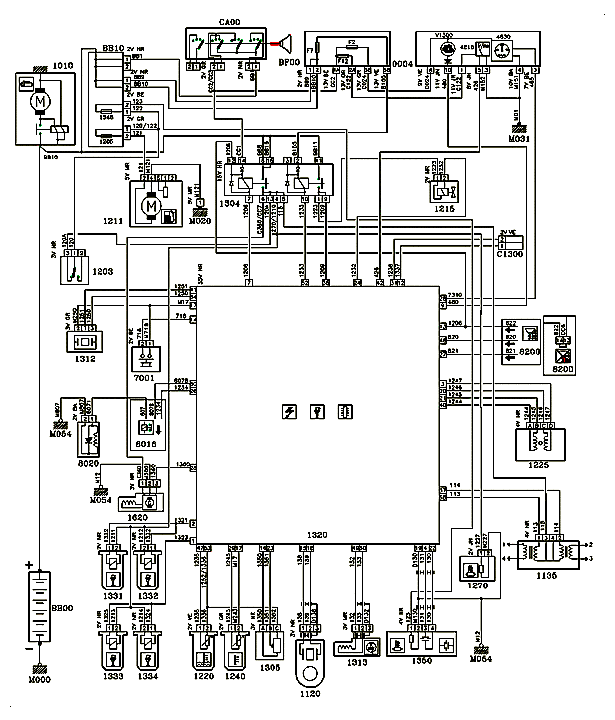 How to Read PSA, Peugeot and Citroen Electric Diagrams : 5 Steps ...