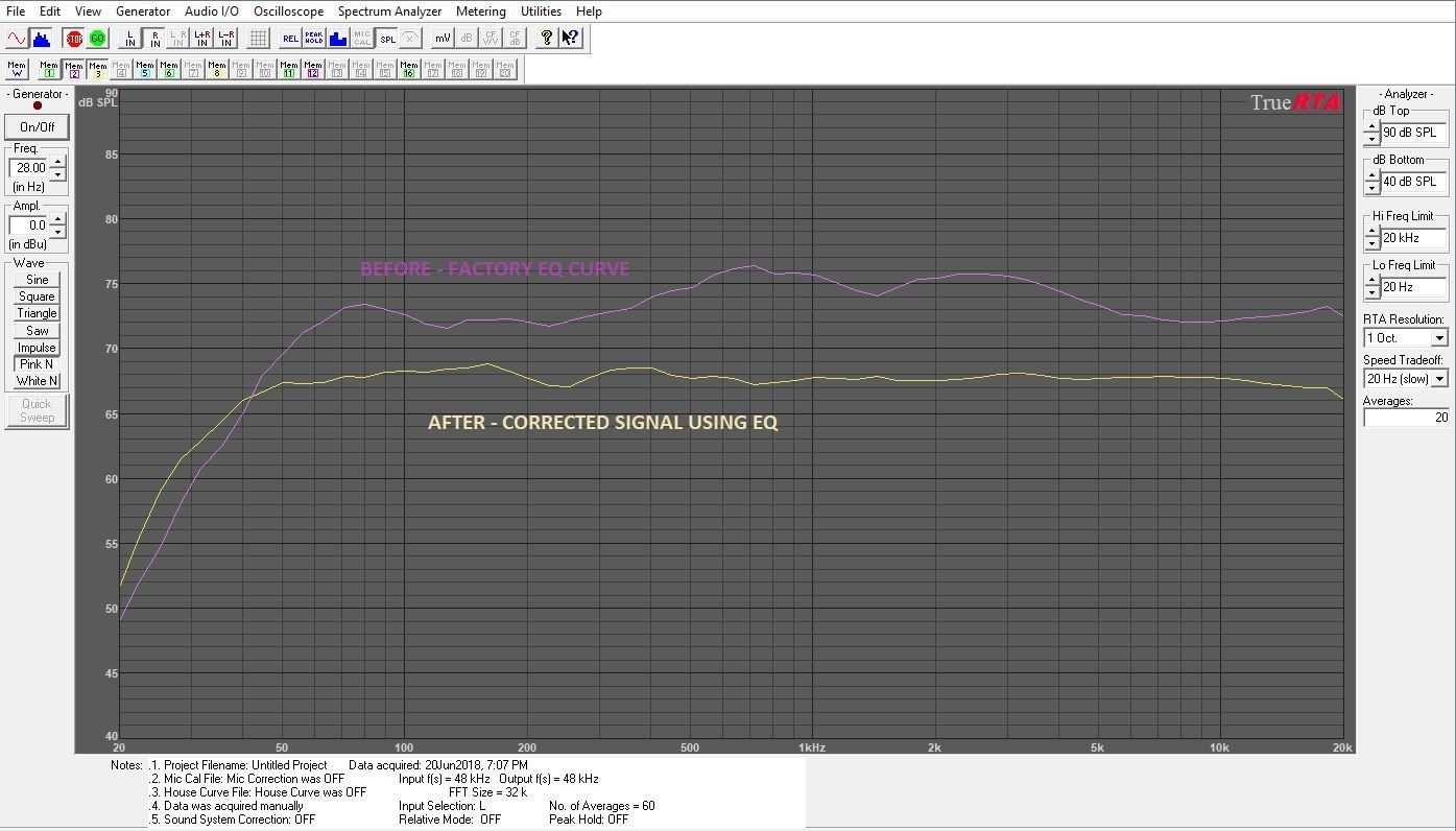 Using an RTA Program As an Oscilloscope or Circuit Analyzer : 4 Steps ...