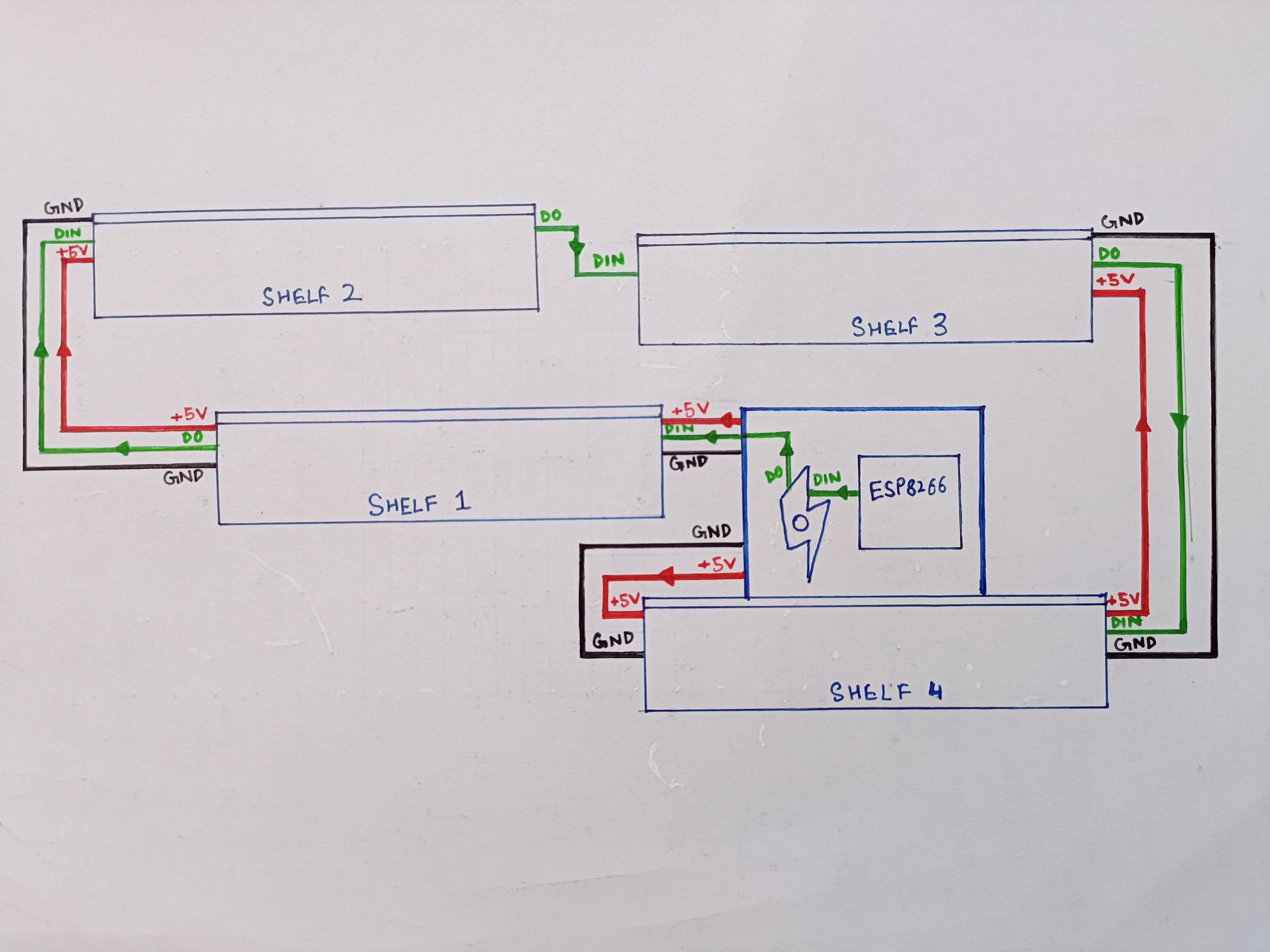 DIY RGB Shelf Lights Using ESP8266 & WLED : 4 Steps (with Pictures ...