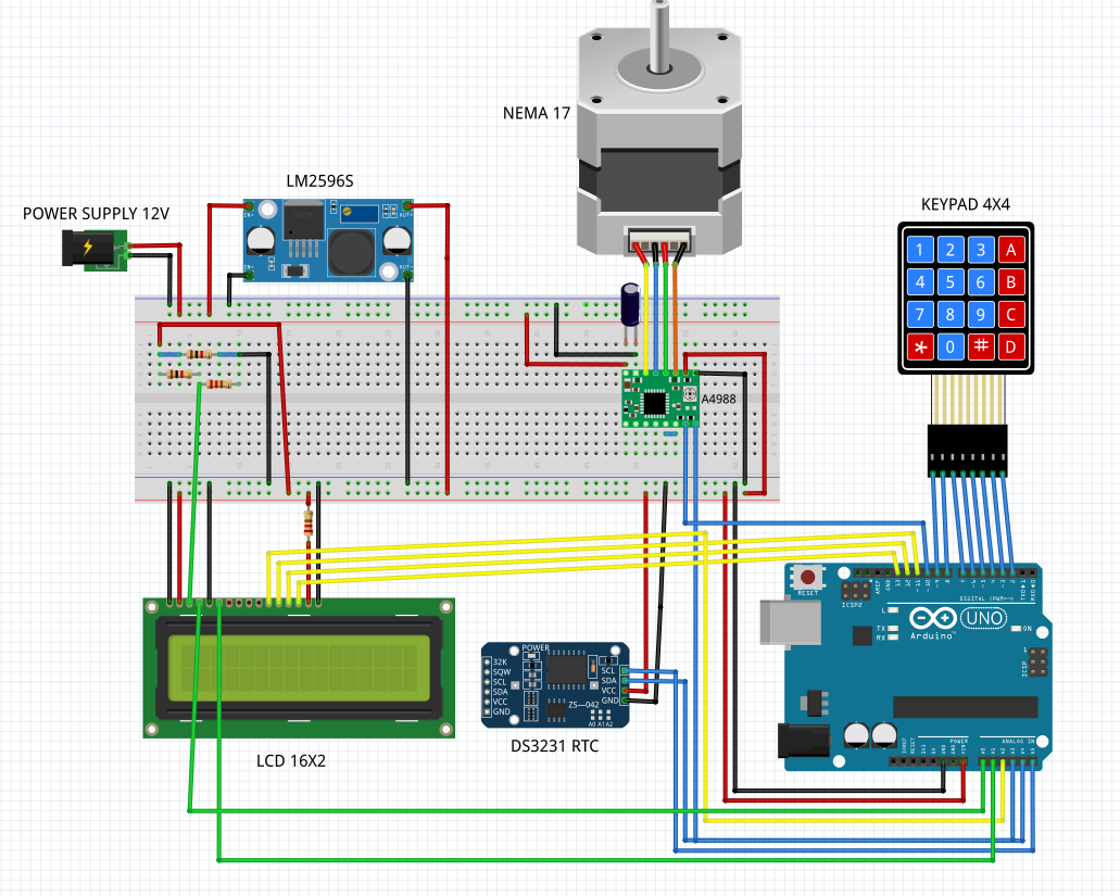 Automatic Arduino Pet Feeder - 3D Printed (With Stepper Motor) : 5 ...