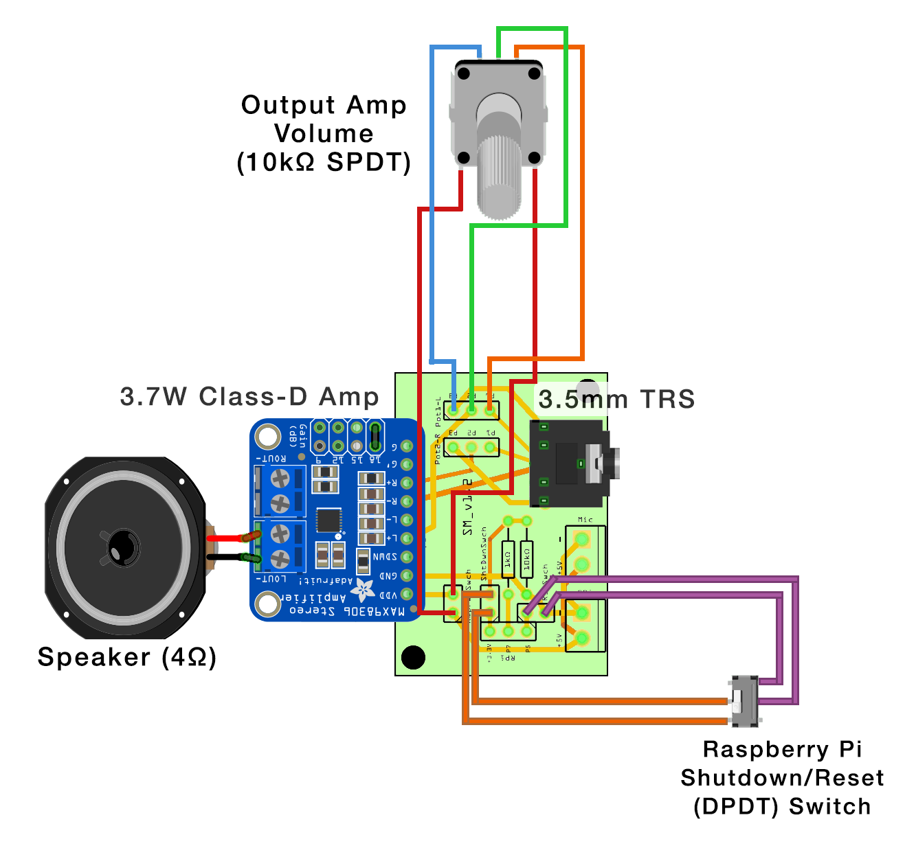 Sonic Mirror Audio Reactive Instruments : 34 Steps (with Pictures ...