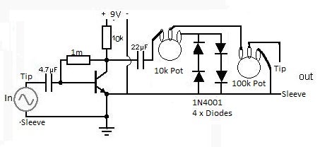 Very Simple and Cheap Guitar/Bass Distortion Pedal : 4 Steps ...