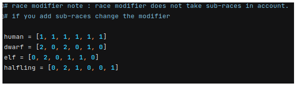 Create a DnD Character With Python3 : 4 Steps - Instructables
