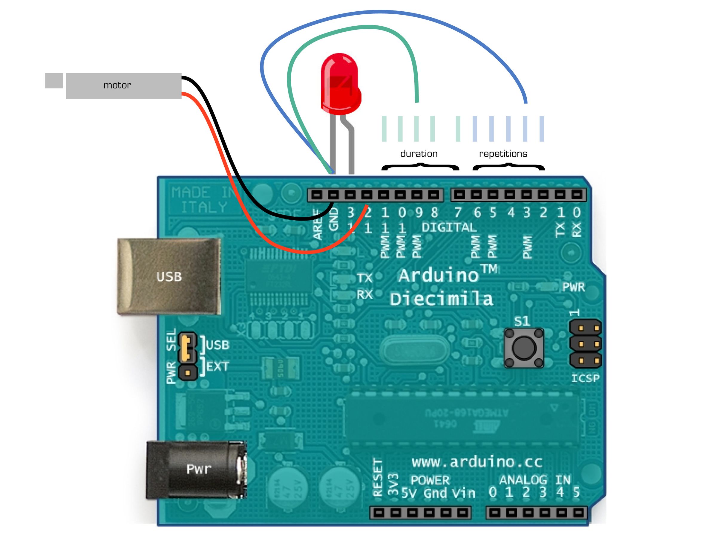 RepWrap - Device to Keep Track of Duration and Repetitions for ...