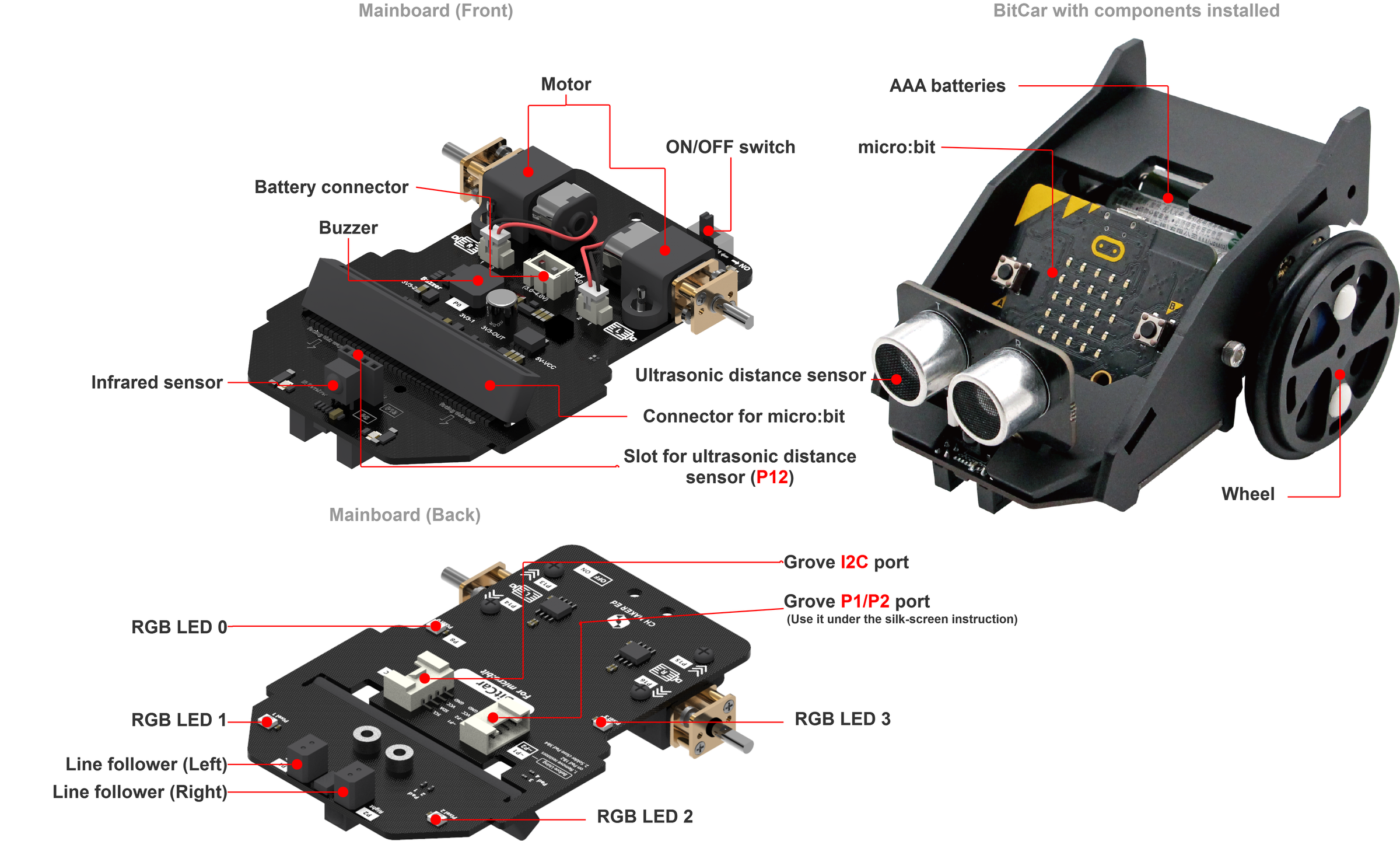 Micro:bit Robot Control With Accelerometer : 4 Steps - Instructables