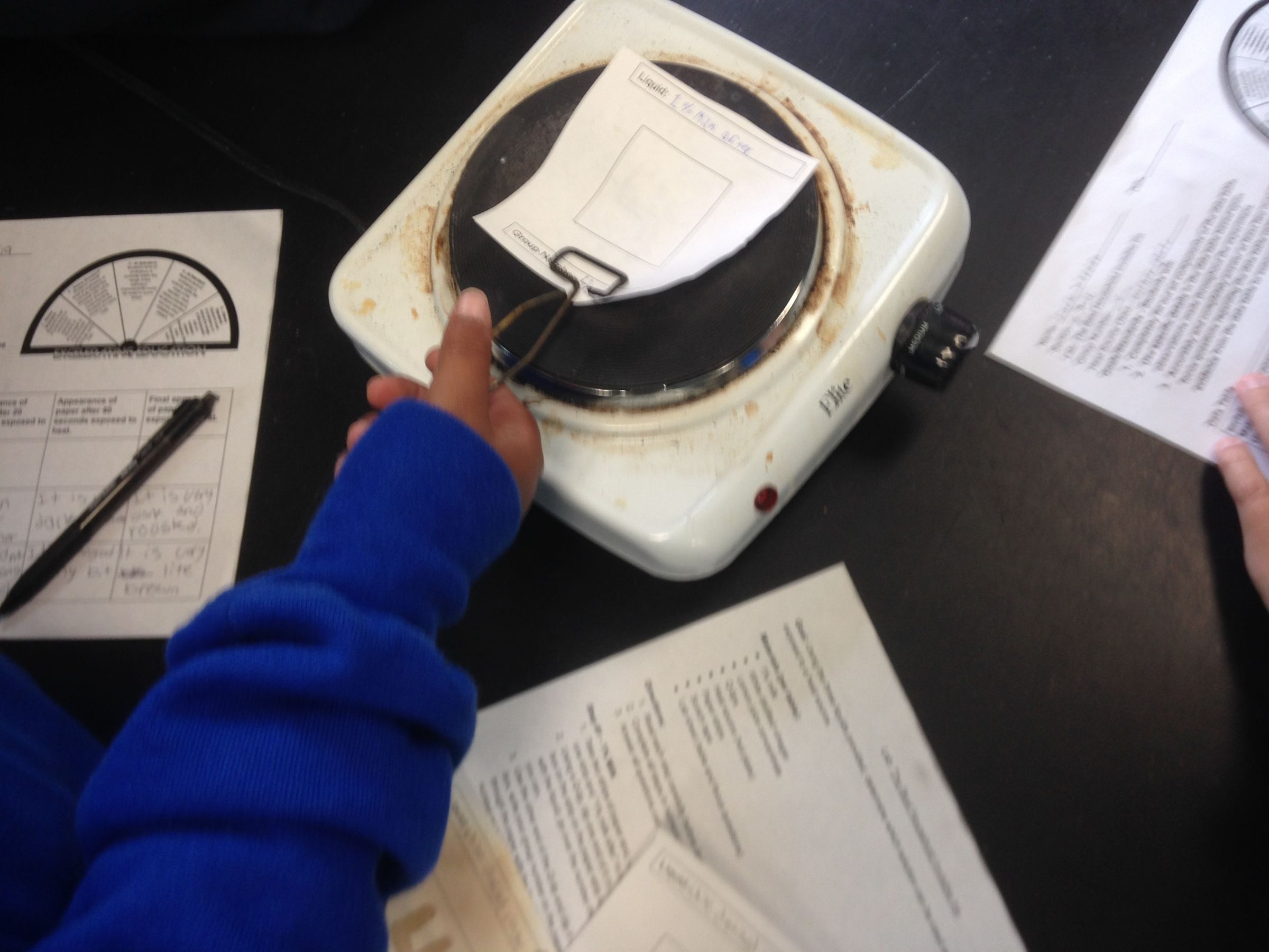 Invisible Ink Lab - True Experimentation for the Start of the School ...