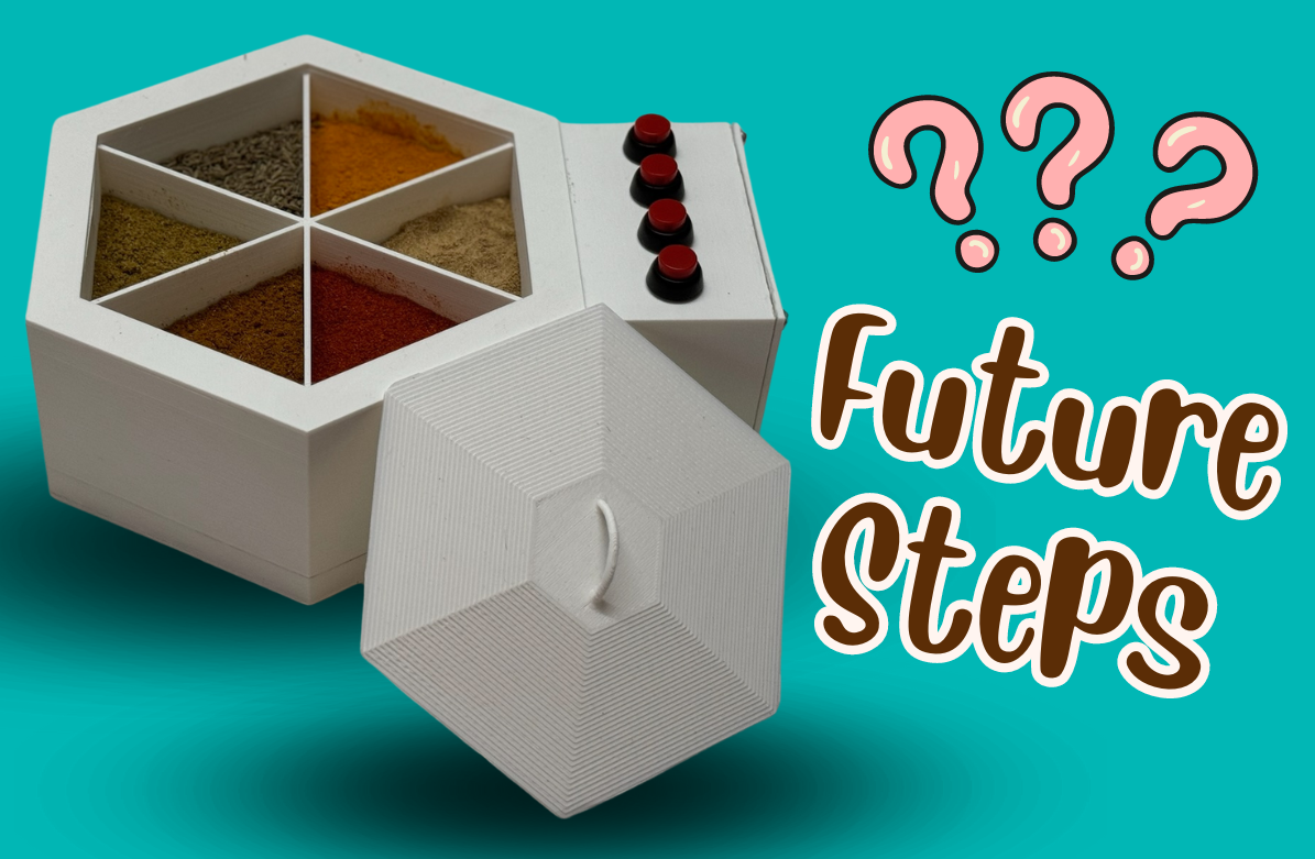 Spice Box That Helps You Cook Faster : 16 Steps (with Pictures ...