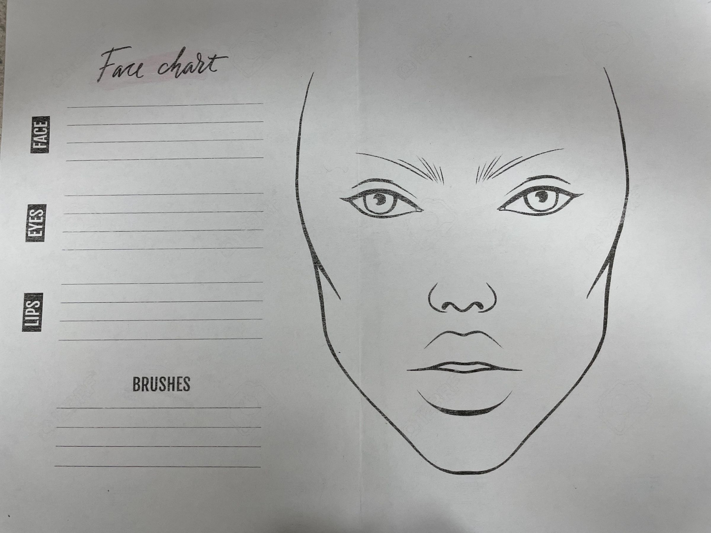 How to Create a Make Up Look for the Stage : 6 Steps - Instructables