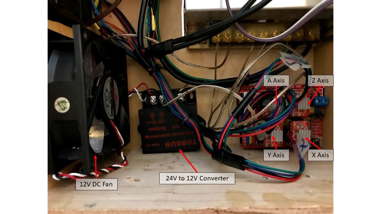 Modular DIY CNC V2 : 11 Steps (with Pictures) - Instructables