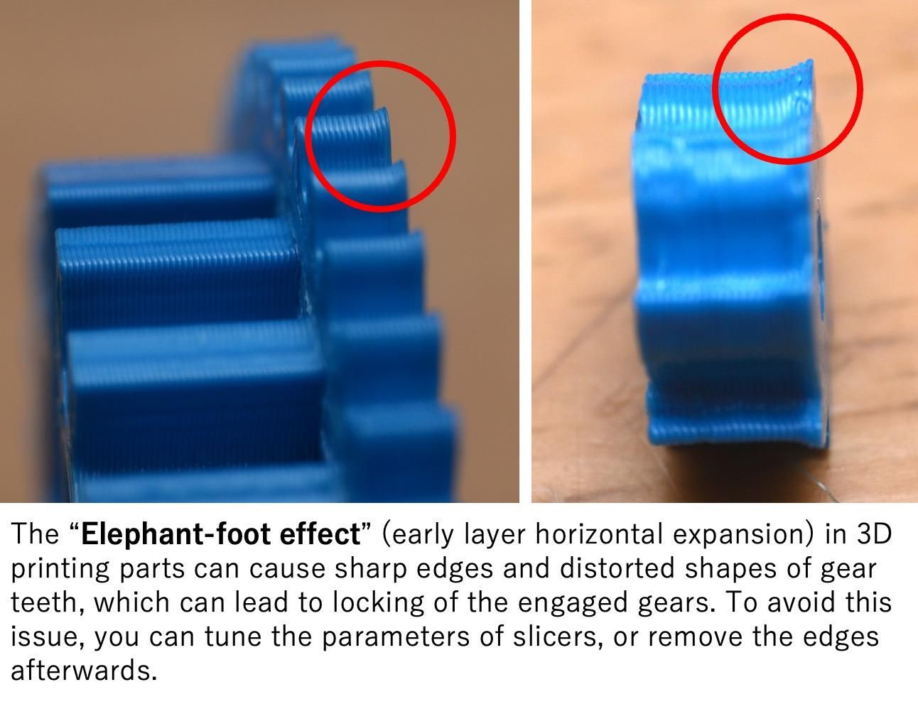 Quartz-movement Based Perpetual Calendar Clock : 8 Steps (with Pictures ...