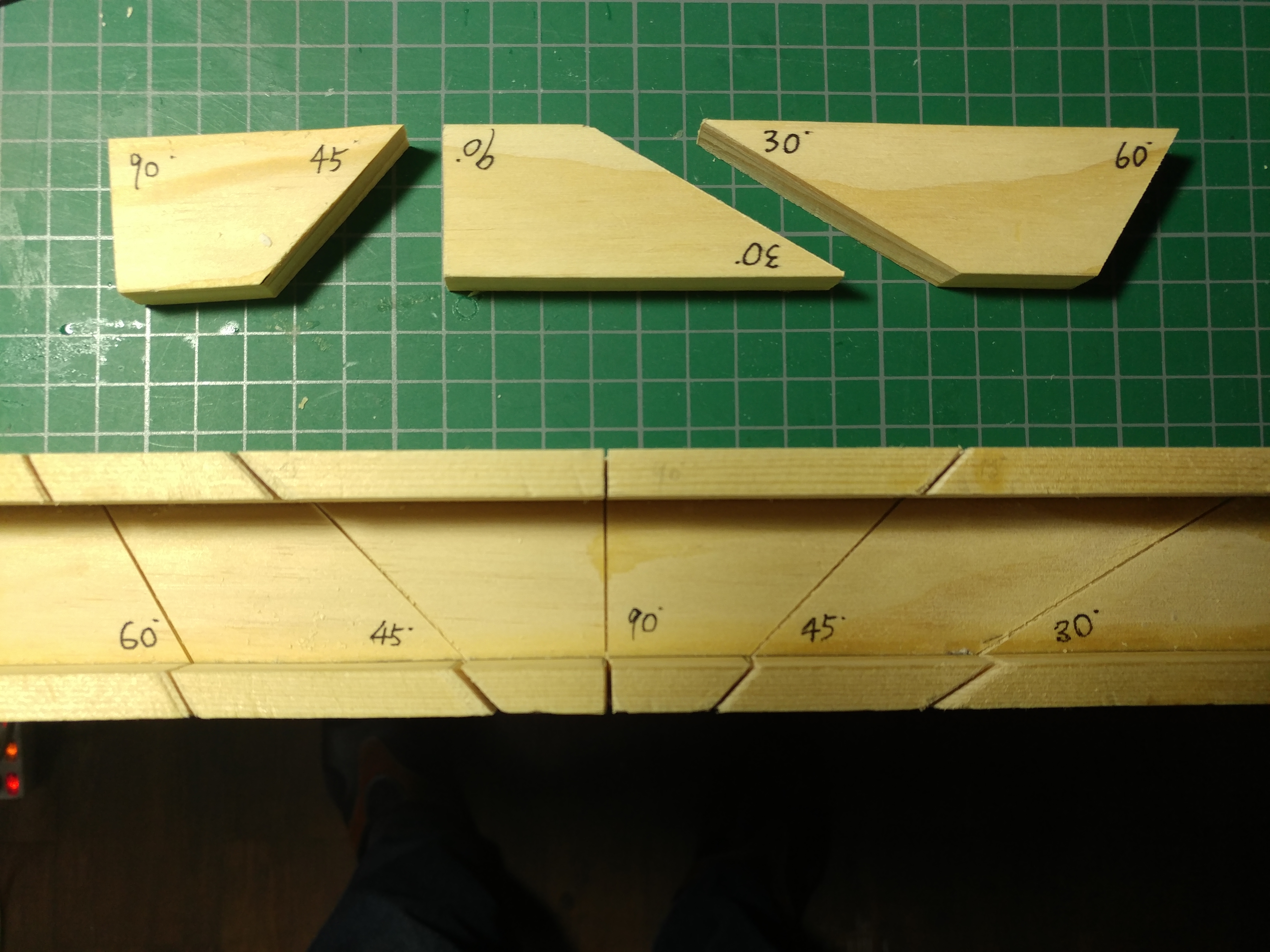 Mini Miter Box : 5 Steps (with Pictures) - Instructables