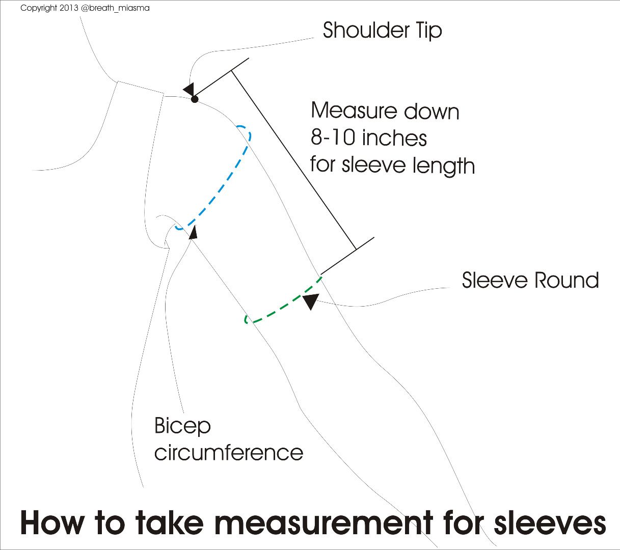 How to Make a Customized Petal Sleeve- : 20 Steps (with Pictures ...