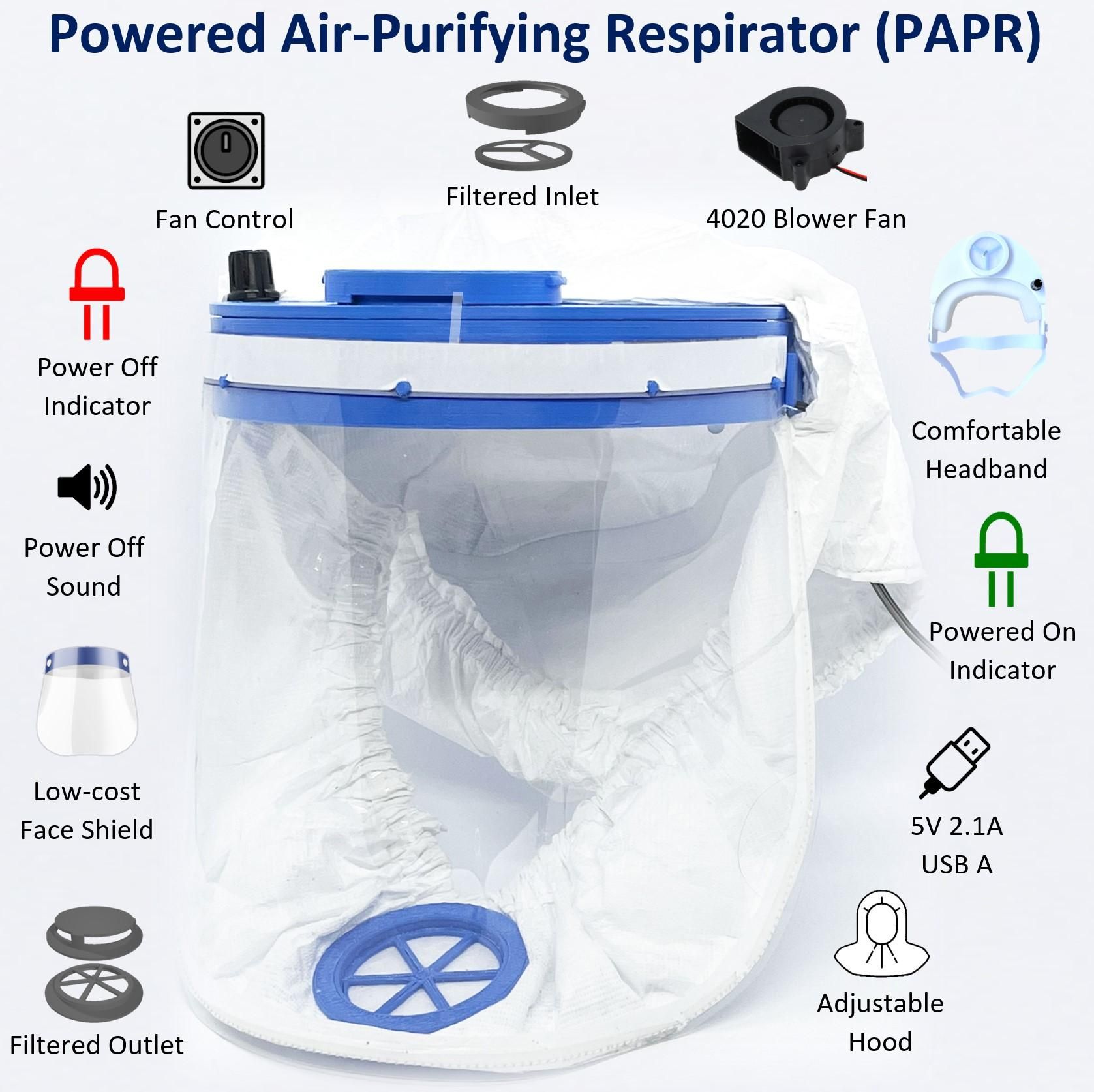 Powered Air-Purifying Respirator (PAPR) : 22 Steps (with Pictures ...
