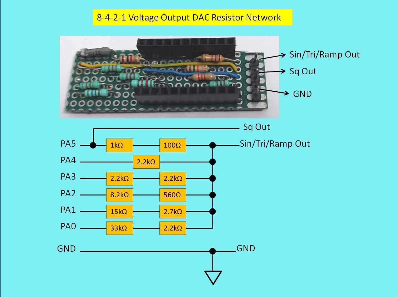 Upgraded DDS Signal Generator From Arduino to STM32 Black-Pill Is Very ...