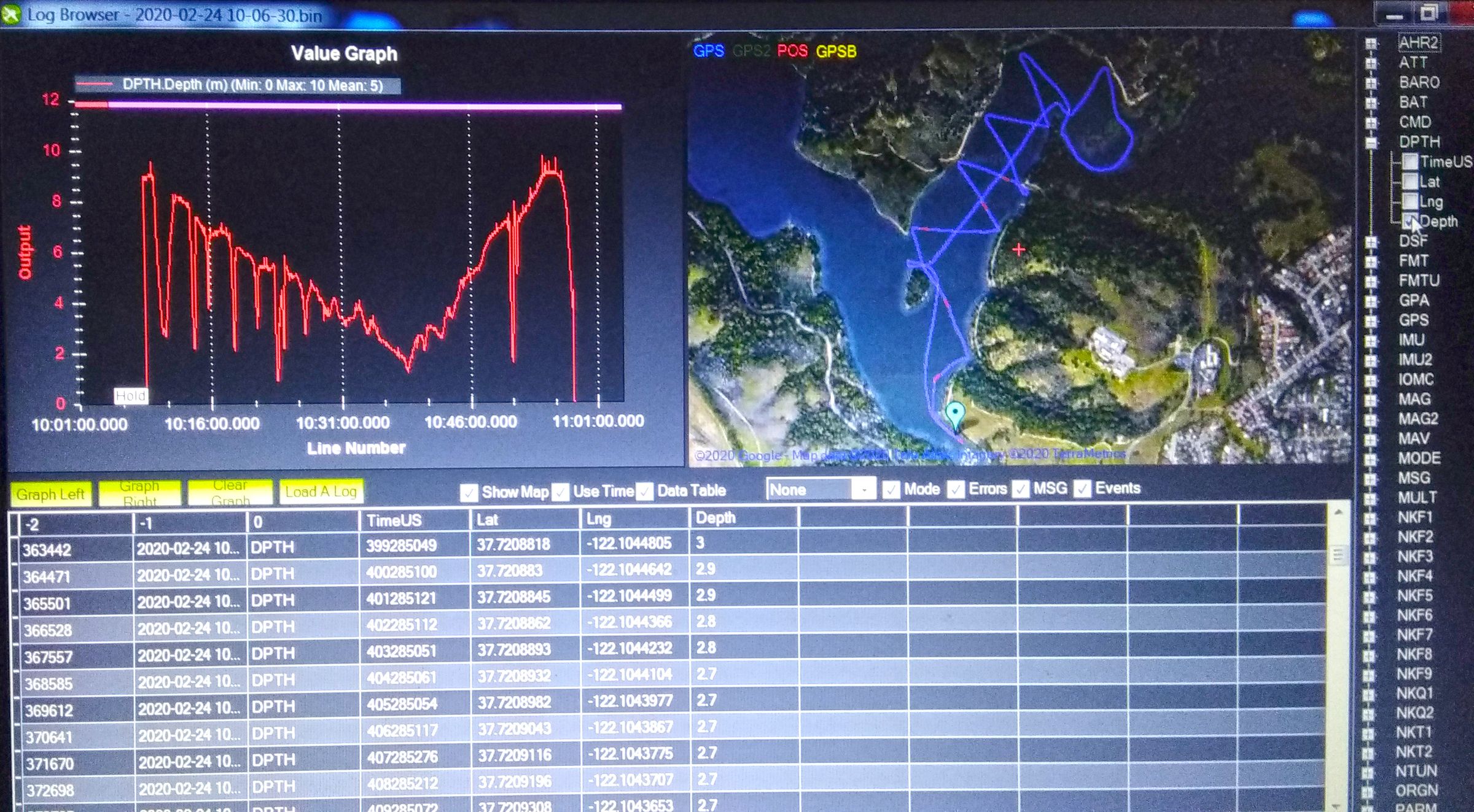 Mapping the Depths : 5 Steps (with Pictures) - Instructables