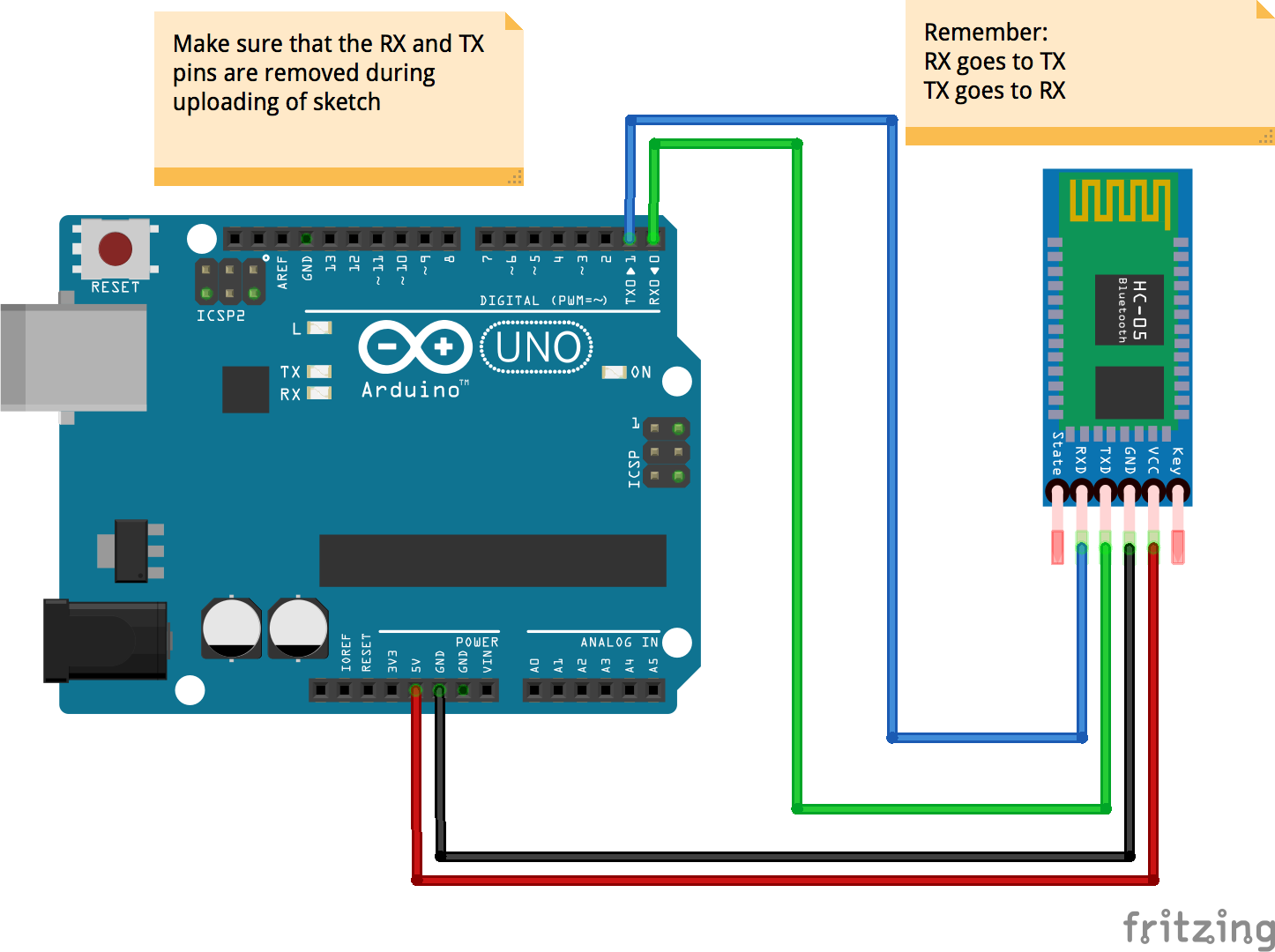 Bluetooth Controlled 4wd Car With HC-05 : 6 Steps (with Pictures ...