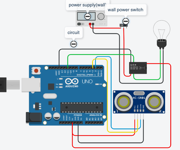 Hands-free Light Switch : 4 Steps - Instructables