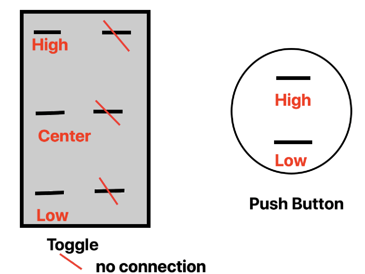 Sim Racing Button Box : 7 Steps (with Pictures) - Instructables