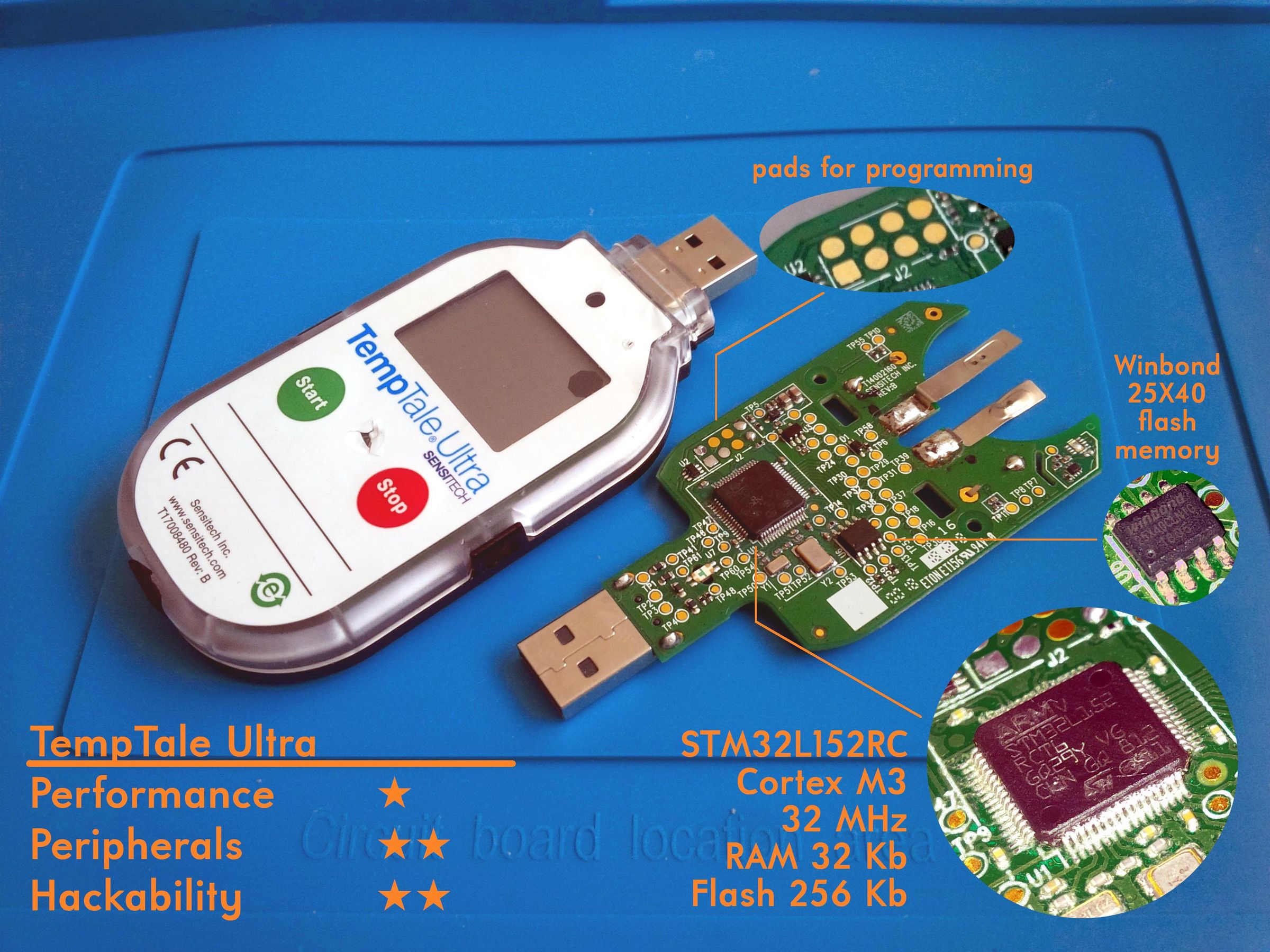 Free ARM Development Board From a Used-up Temperature Logger : 5 Steps ...