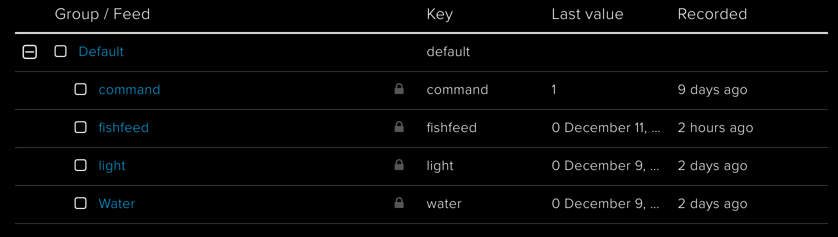 Arduino Outlet Box Control Center With Google Calendar : 4 Steps ...