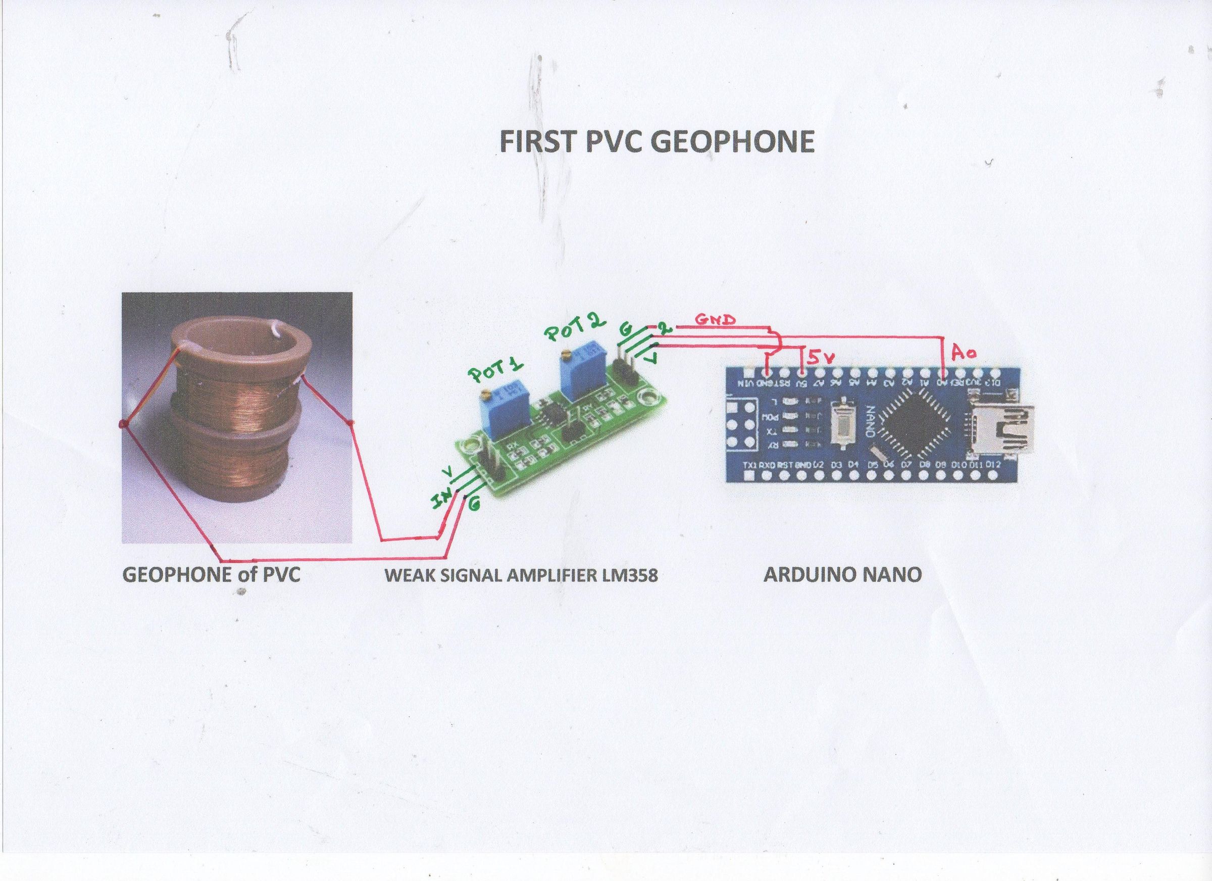 First Homemade PVC Geophone for Earthquakes : 20 Steps - Instructables