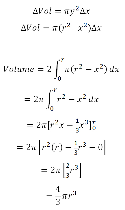 Derivation of volume of sphere store