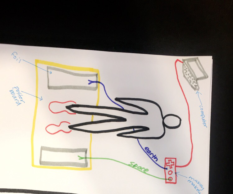 Jumping-Jack Counter : 3 Steps - Instructables