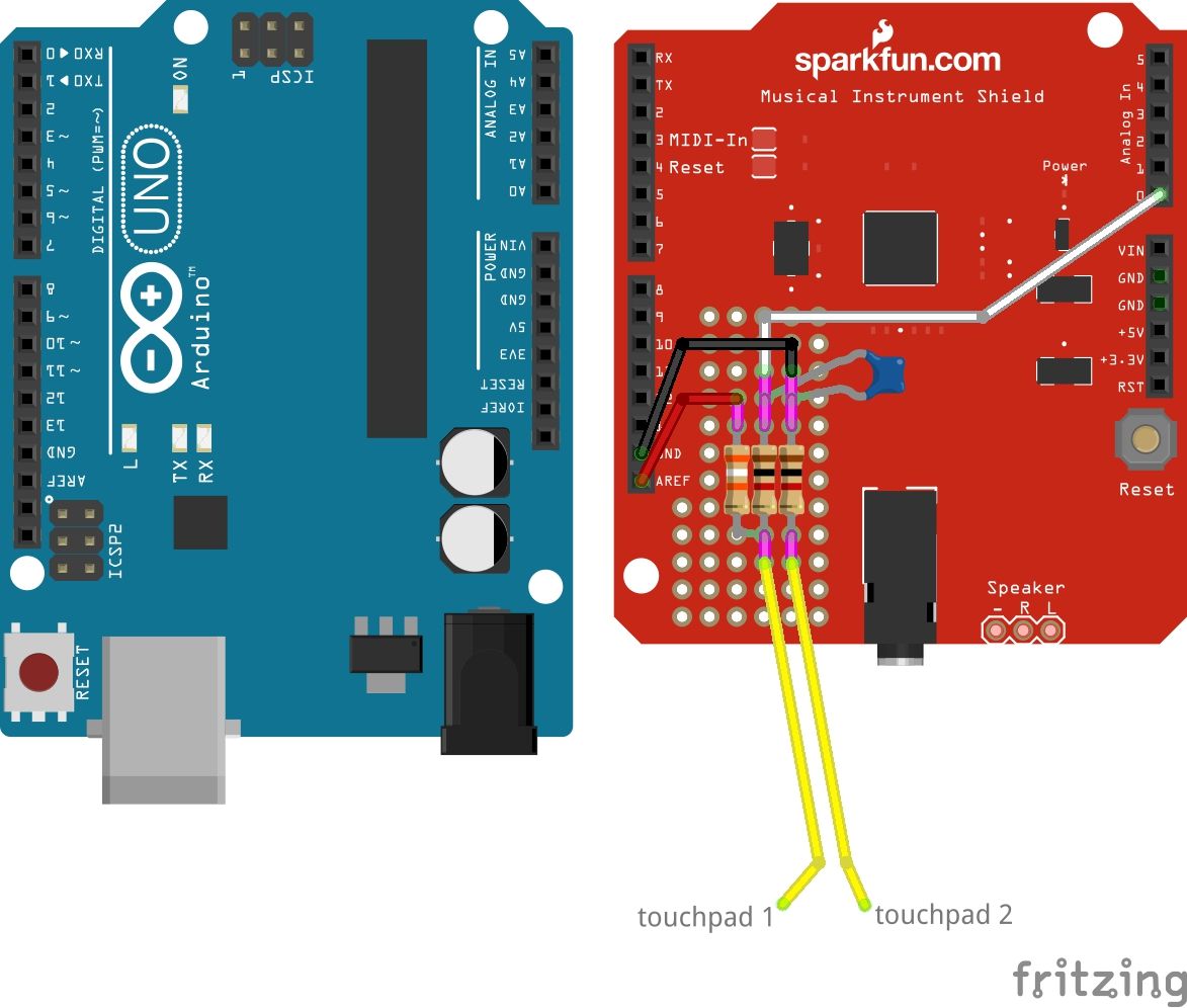 Make a Musical Bench : 16 Steps (with Pictures) - Instructables