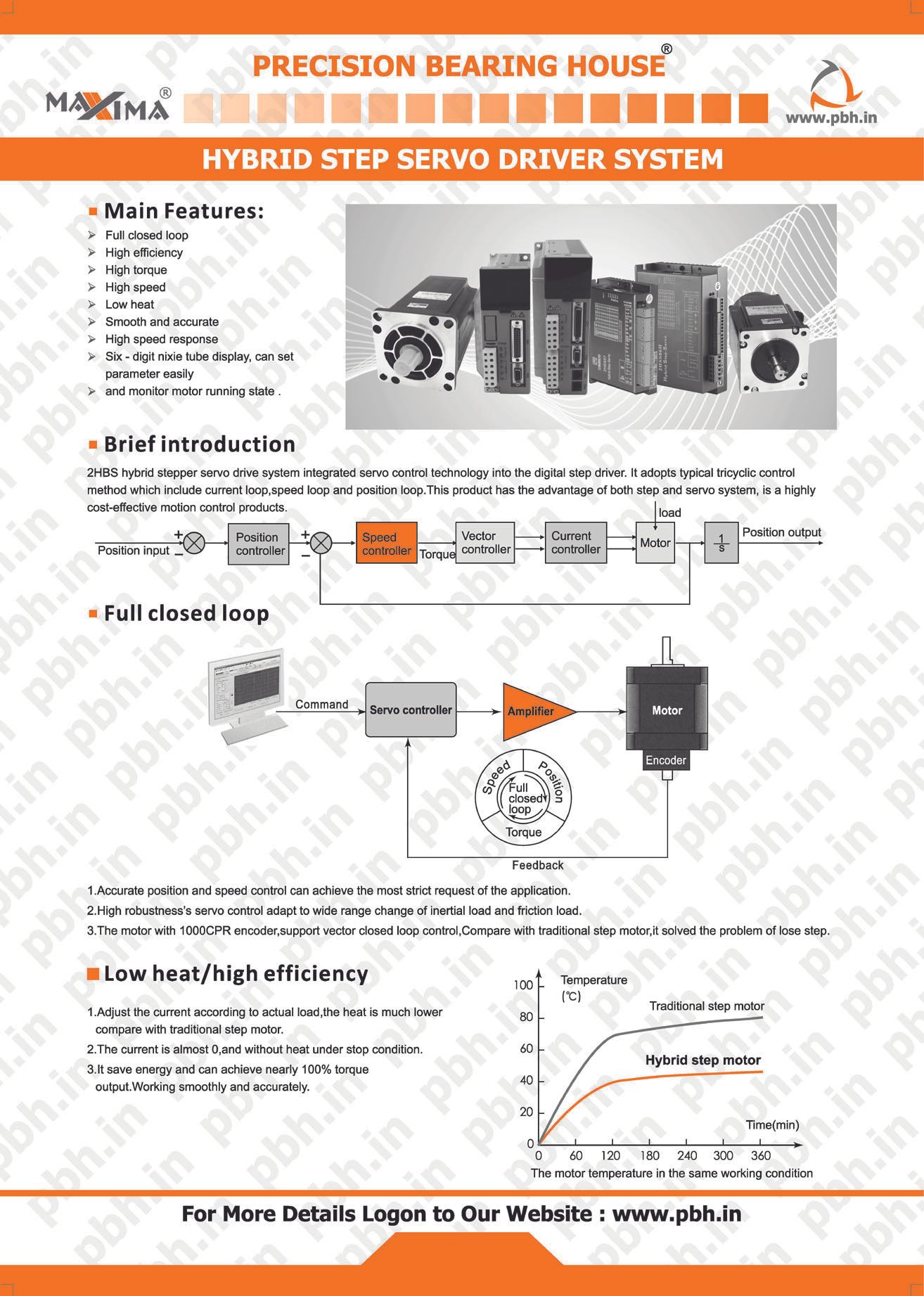 Controlling a Stepper Motor With an Arduino : 8 Steps (with Pictures ...