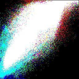 3D Metavision Using a 2D Computer Screen by Way of Superposimetric ...
