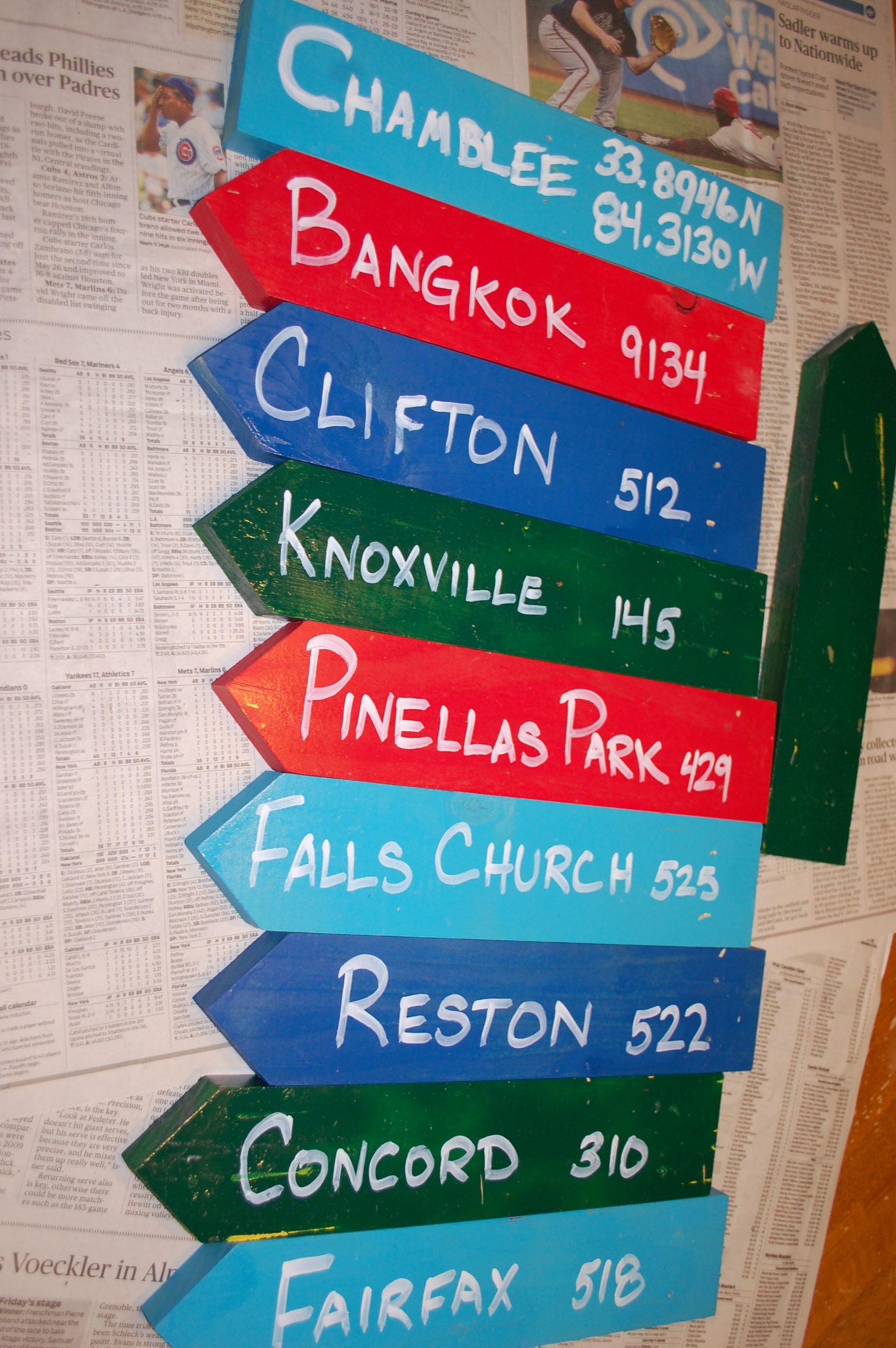 Directional Signpost : 10 Steps (with Pictures) - Instructables