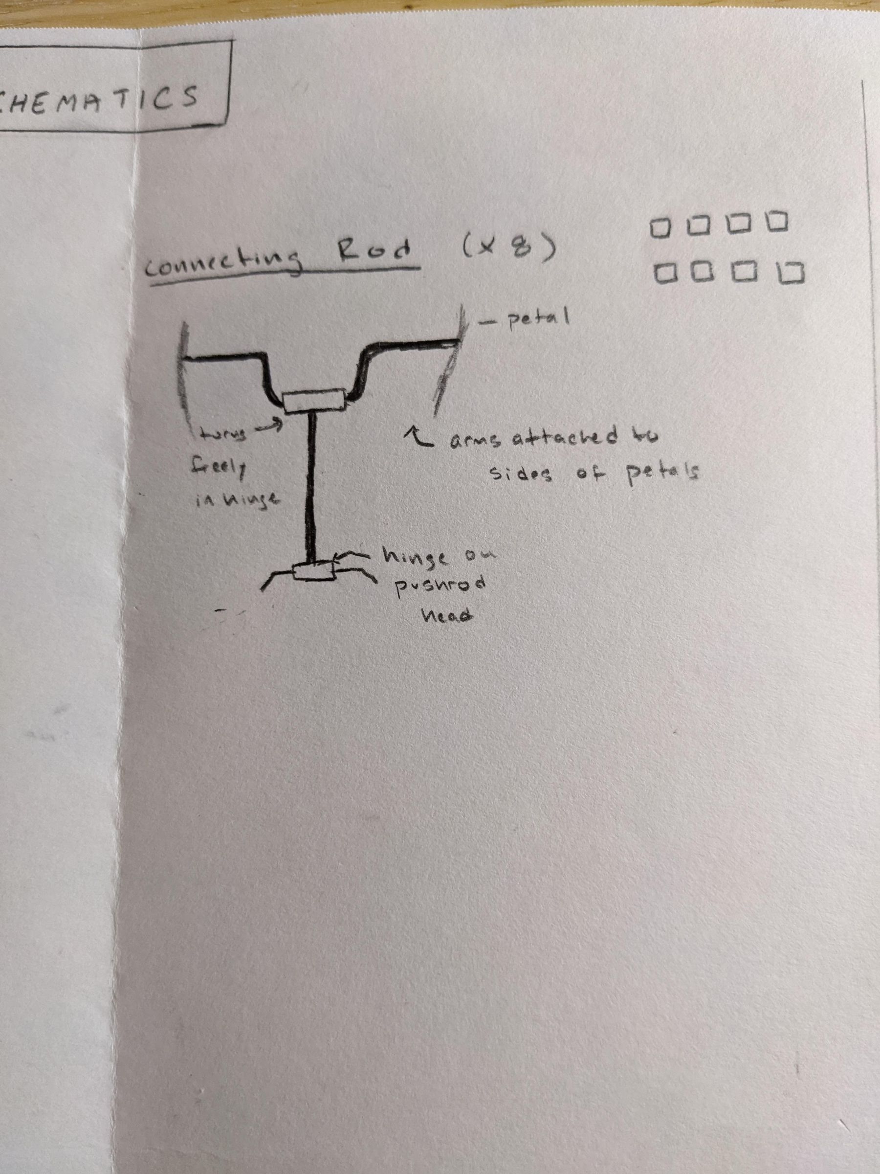 Blossoming Flower - Arduino Powered : 8 Steps (with Pictures ...