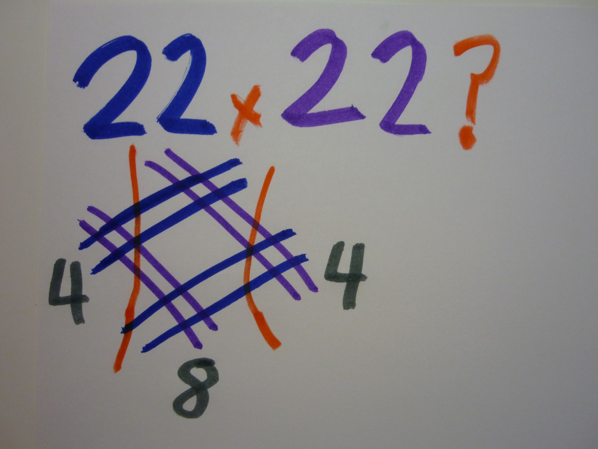 How to Multiply Like Chinese, the Easy Way! (Fast and Fun) : 3 Steps ...