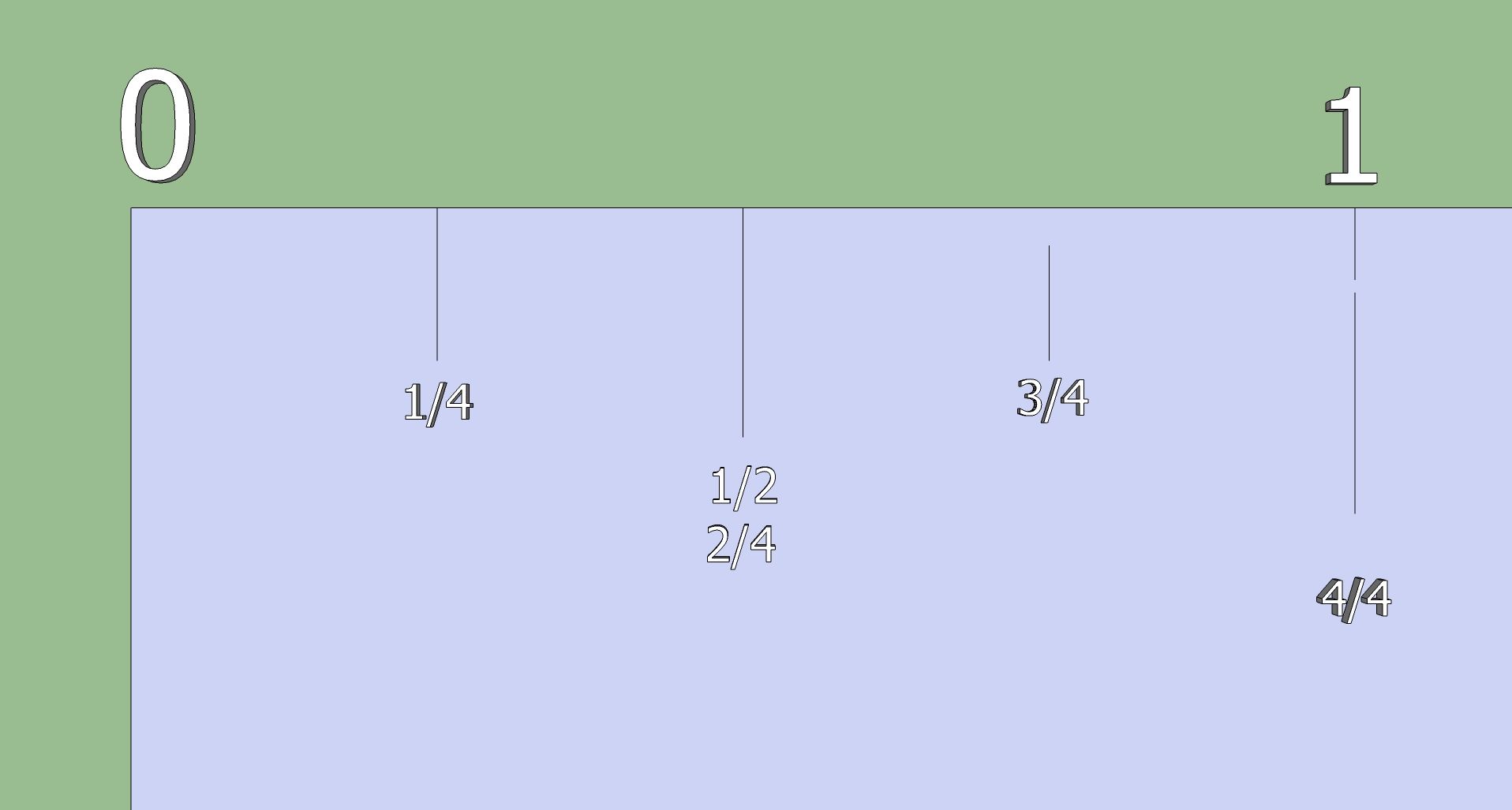 How to Read a Ruler (and Other Simple Tricks). : 6 Steps (with Pictures ...