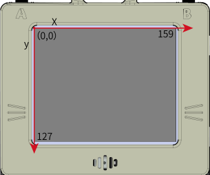 FutureBoard Coded on Kittenblock - TFT Screen : 8 Steps - Instructables