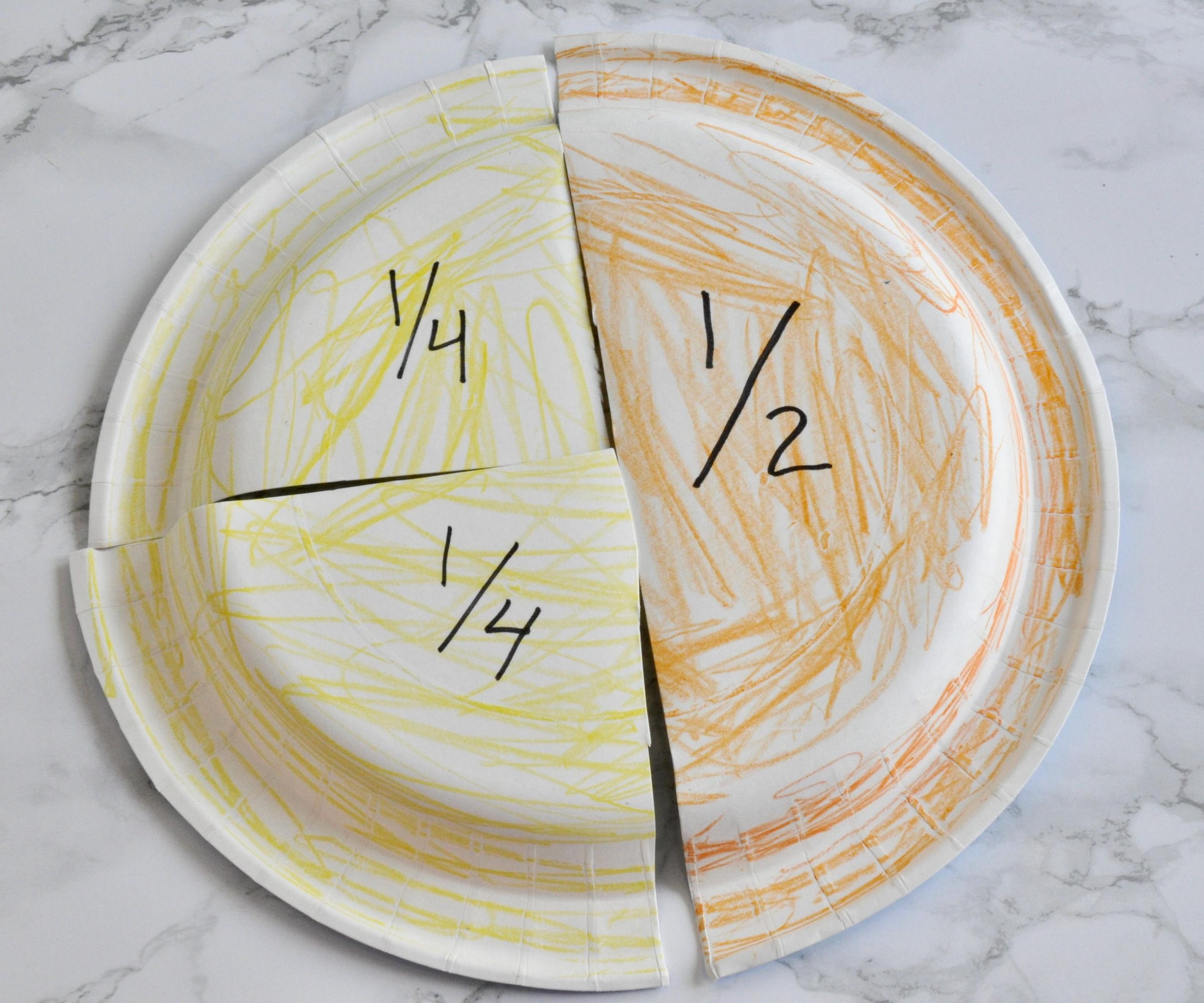 Paper Plate Fractions - Math Manipulative : 8 Steps (with Pictures ...