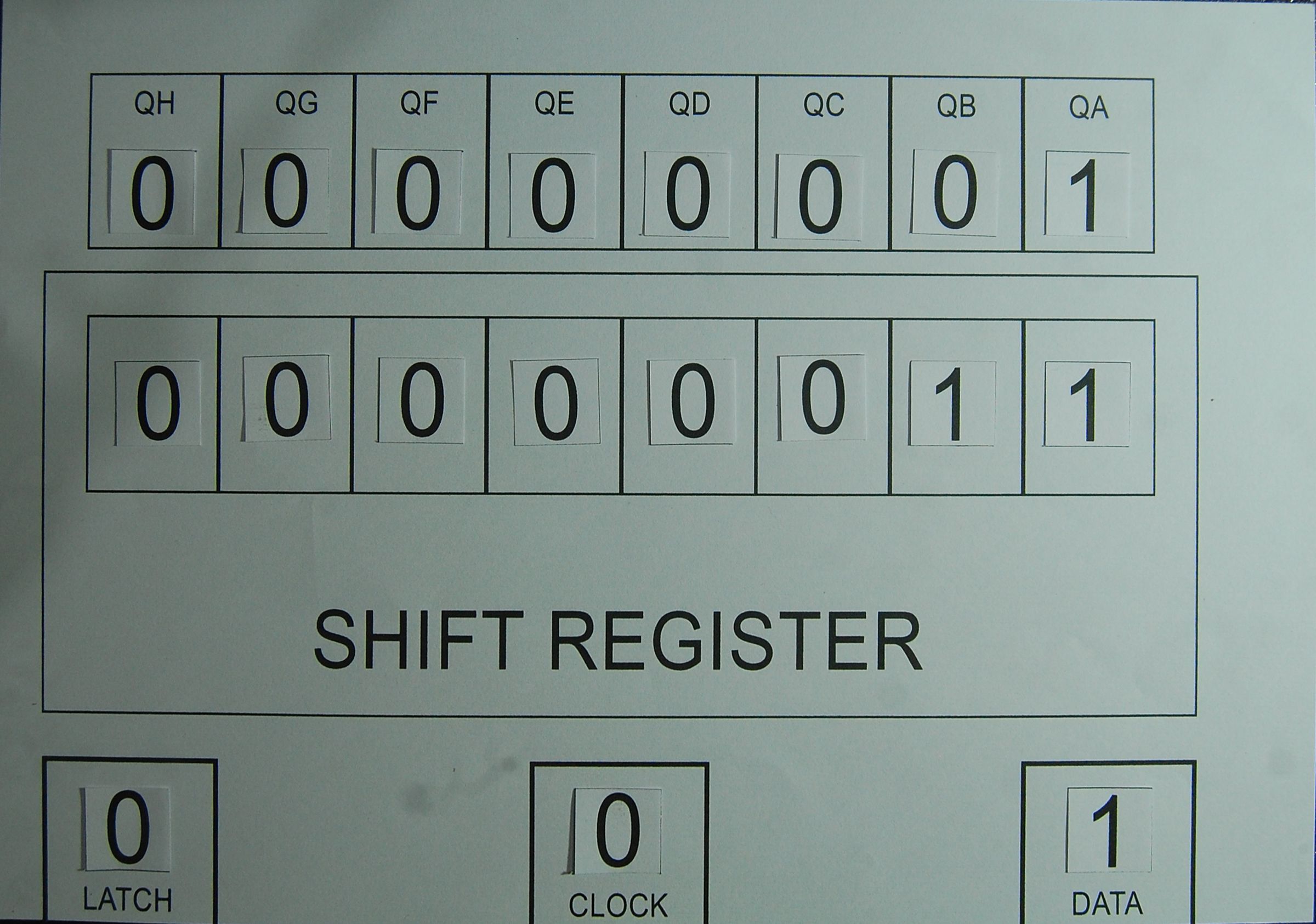 Shift Registers: How Do They Work? : 5 Steps (with Pictures ...