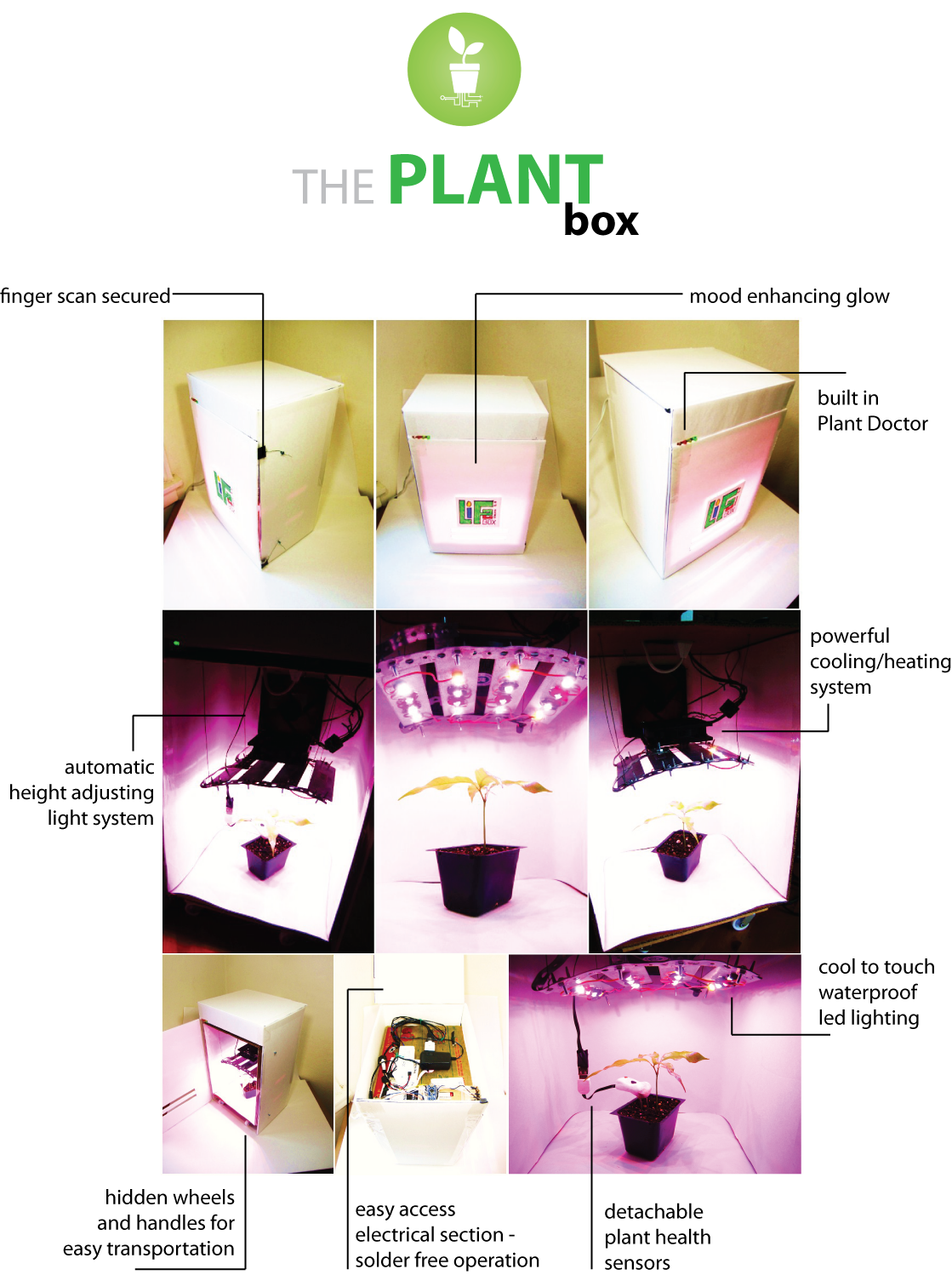The Plant Box : 6 Steps - Instructables