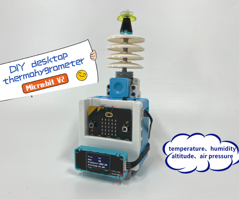 A DIY Desktop Thermohygrometer : 3 Steps (with Pictures) - Instructables