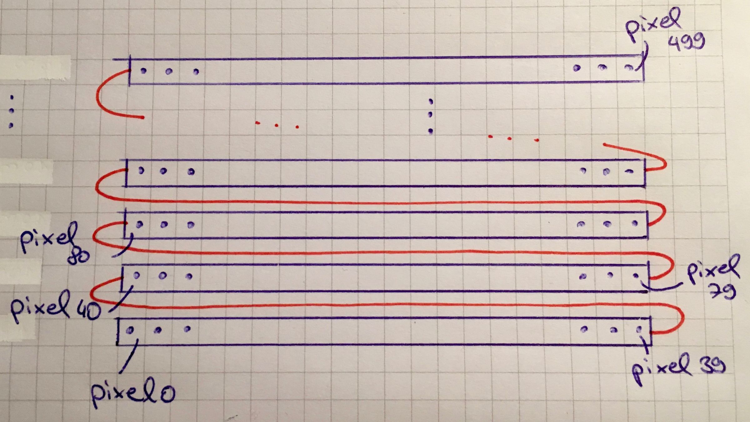 500 LED-Pixel RGB-Brick : 9 Steps (with Pictures) - Instructables