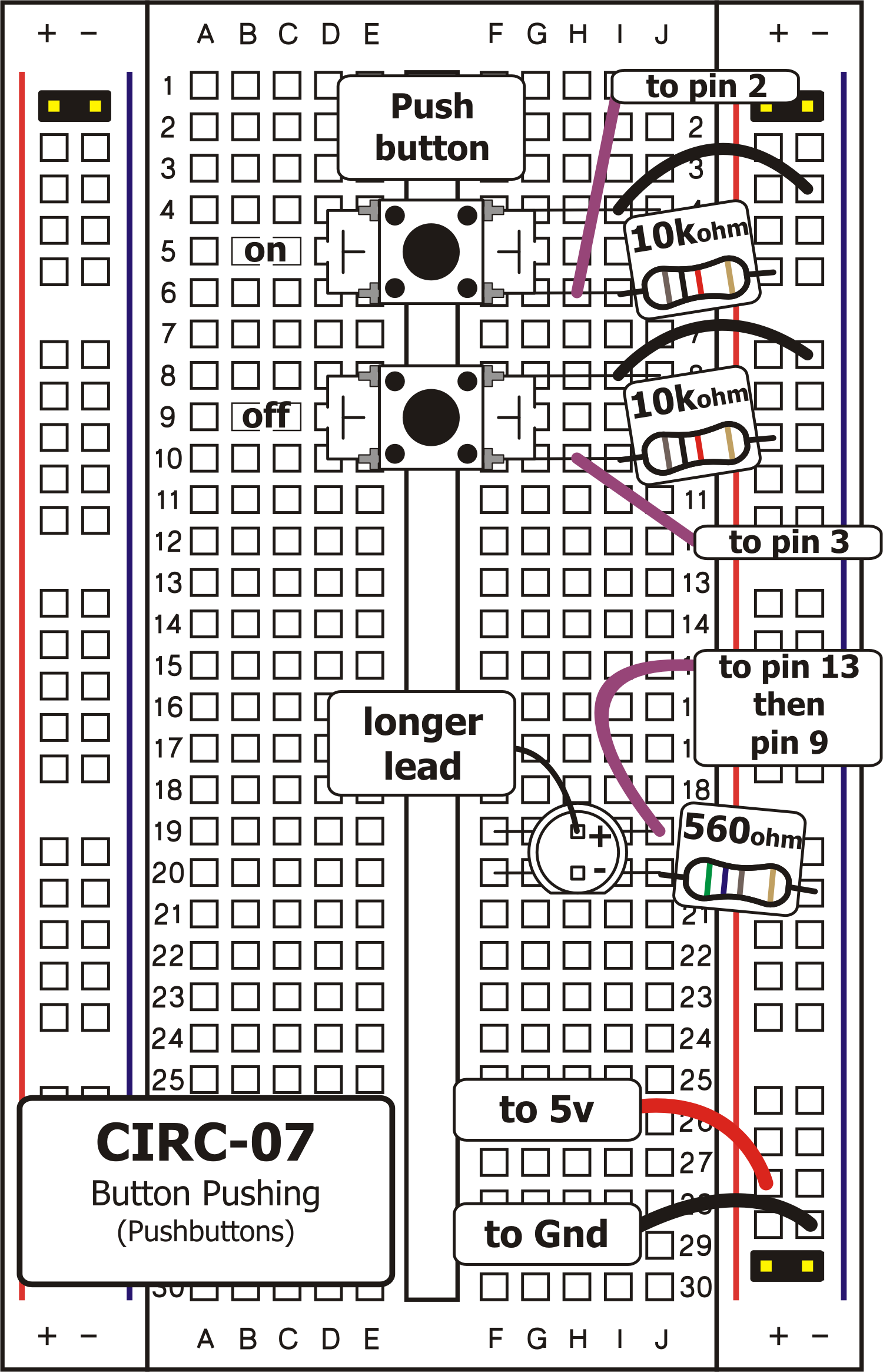 Arduino Tutorial Bundle .:Arduino Experimentation Kit:. (ARDX) : 13 ...