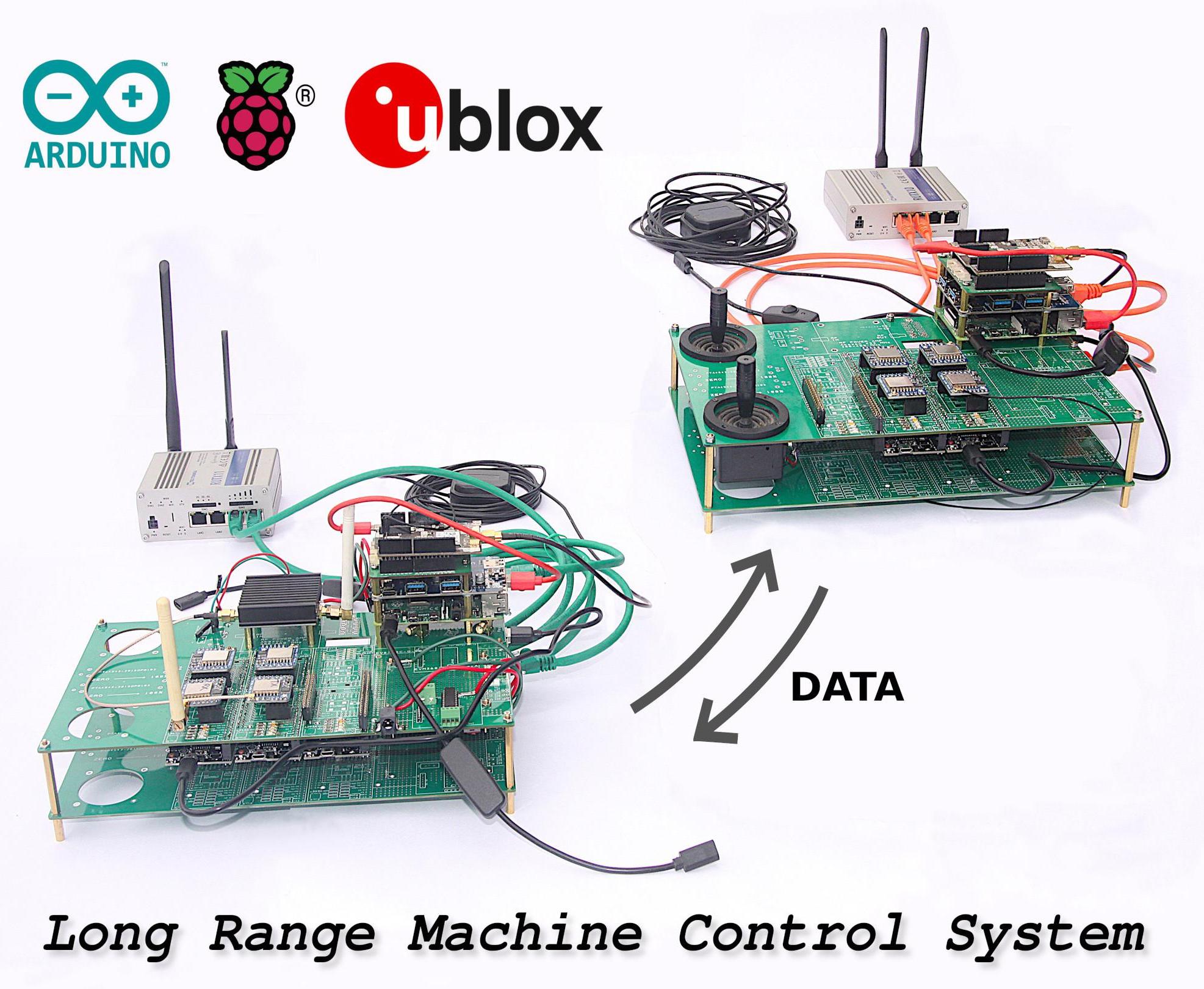 Long Range Machine Control System Using Multiple LoRa Modules : 10 ...