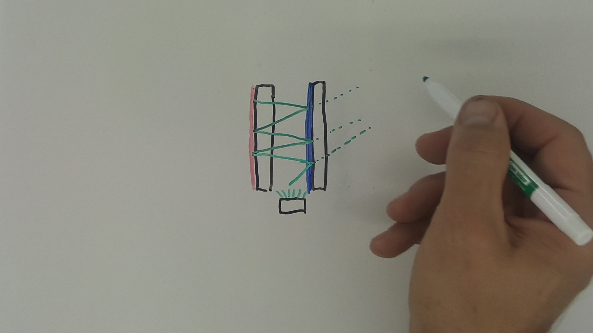 How Infinity Mirrors Work - With Experiments : 13 Steps - Instructables