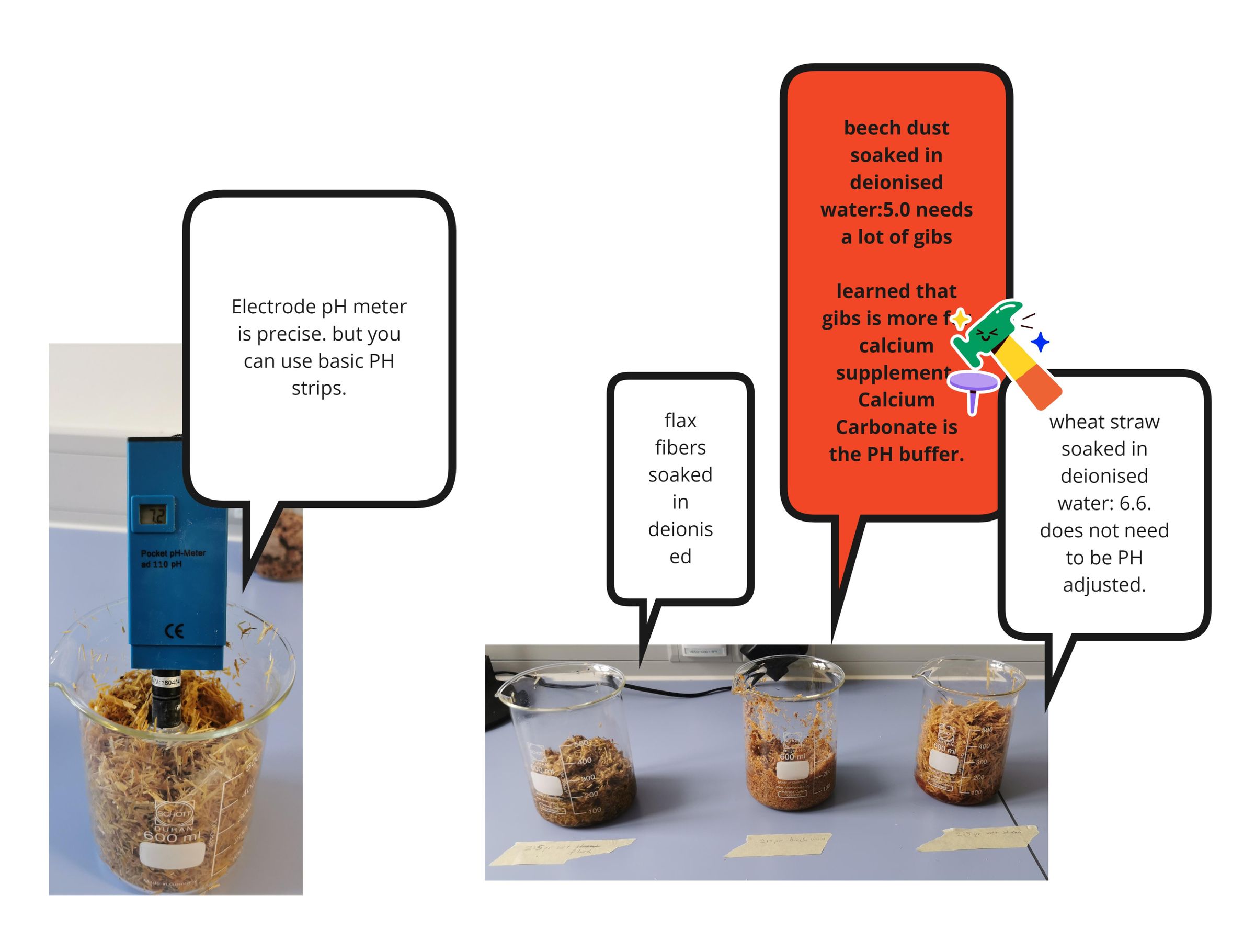 3D Printed and Mycelium Grown Beehives : 9 Steps (with Pictures ...