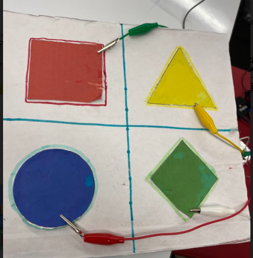 Colors and Shapes Makey Makey : 4 Steps - Instructables