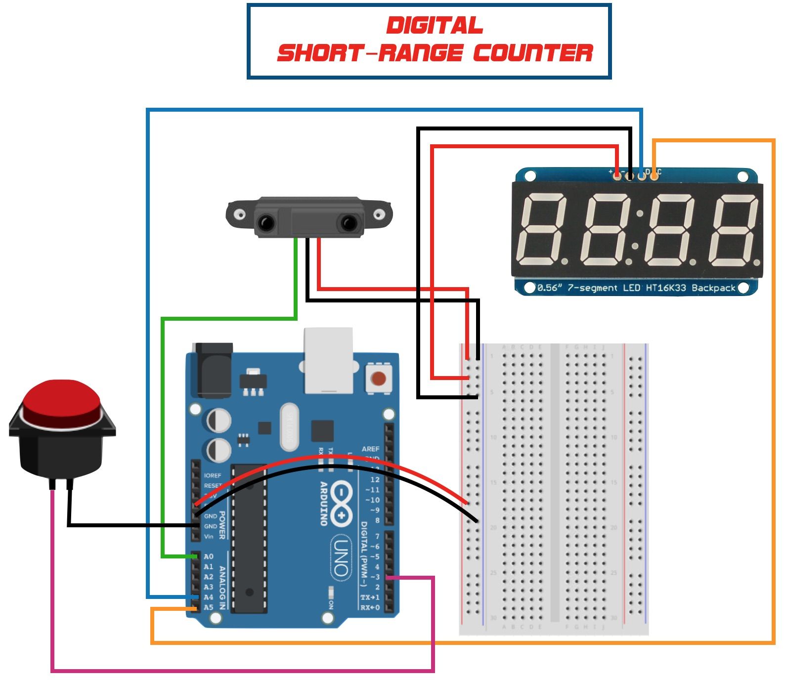 Arduino Basketball Pop-a-Shot: Upgrayedd : 5 Steps - Instructables