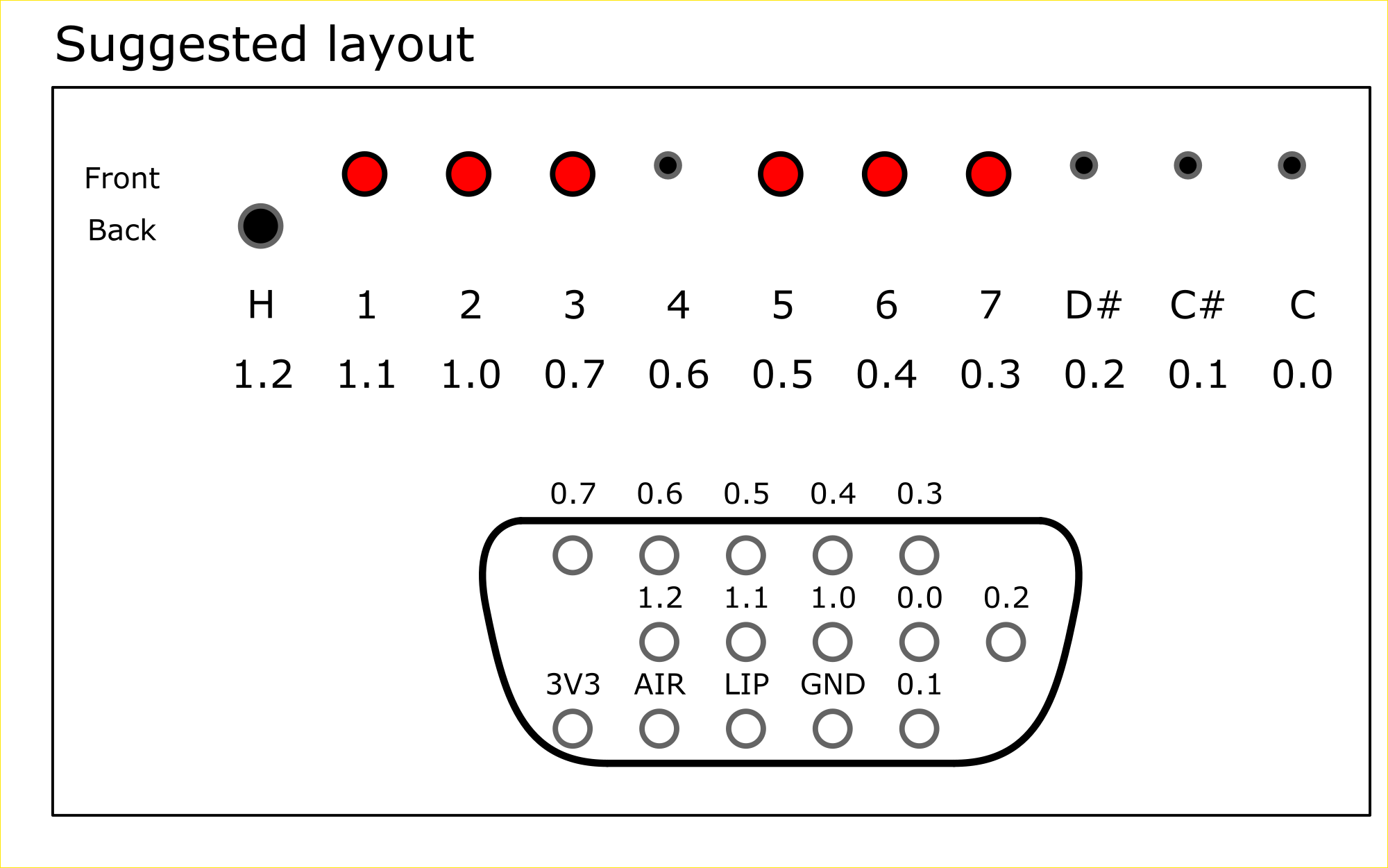 Make a Wind-controlled MIDI Instrument : 5 Steps (with Pictures ...