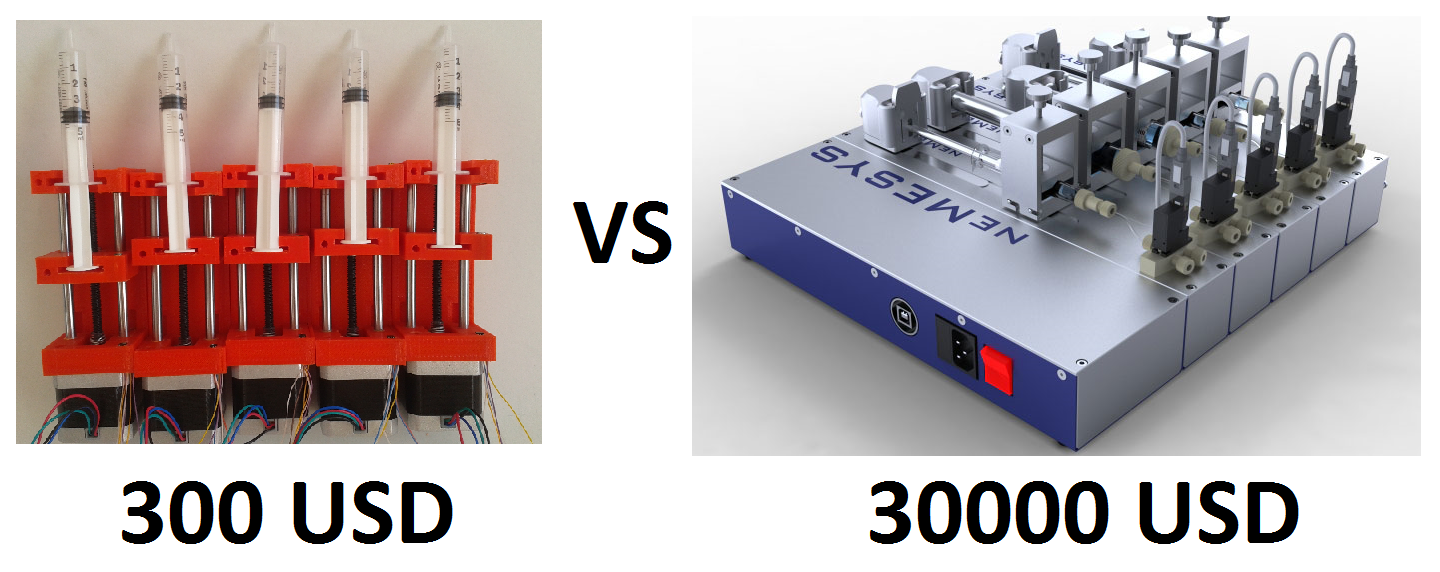 3D Printed Syringe Pump Rack : 29 Steps (with Pictures) - Instructables