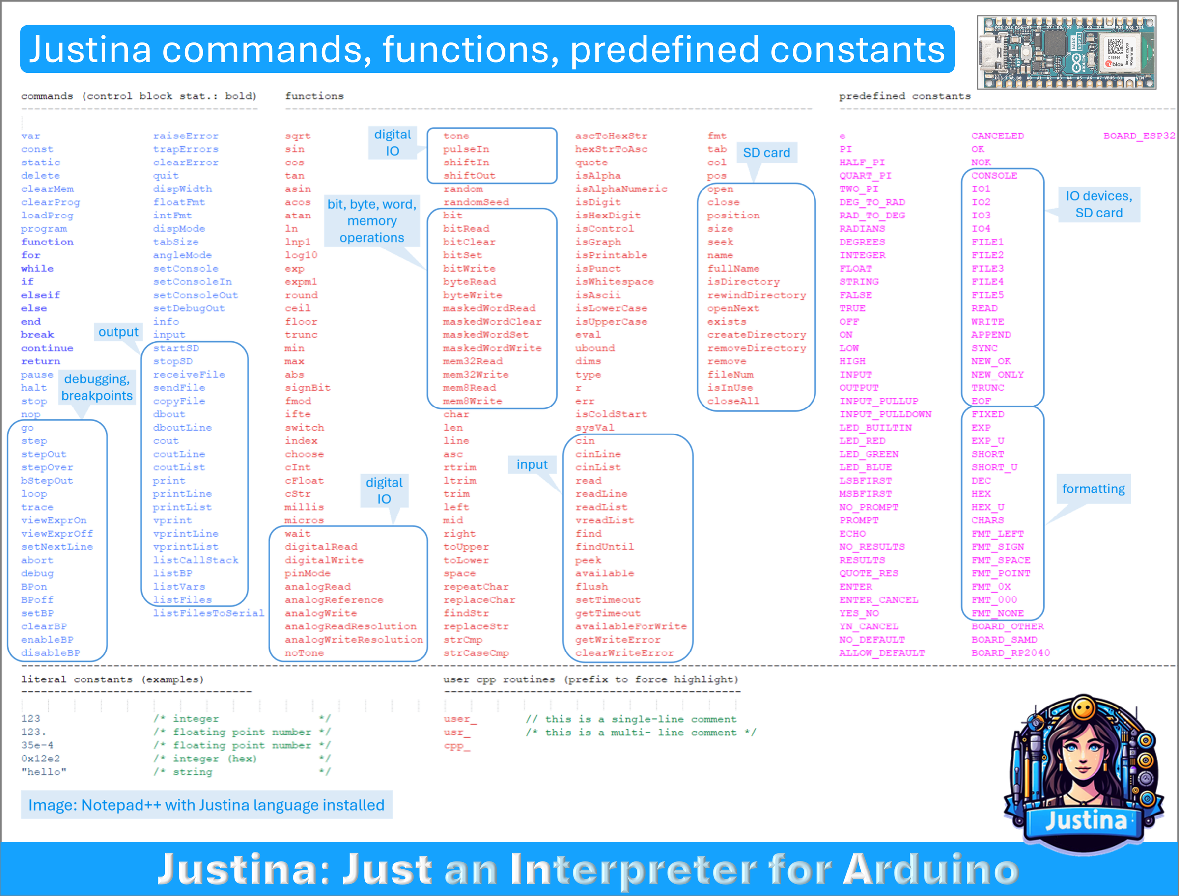 Introducing Justina: 'Just an Interpreter for Arduino' : 8 Steps (with ...